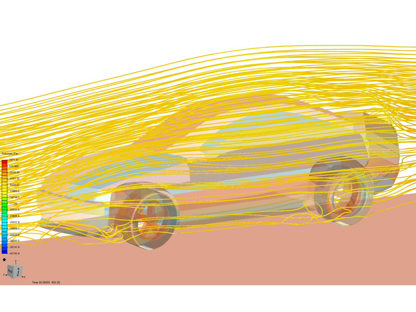 aerod by ress | SimScale