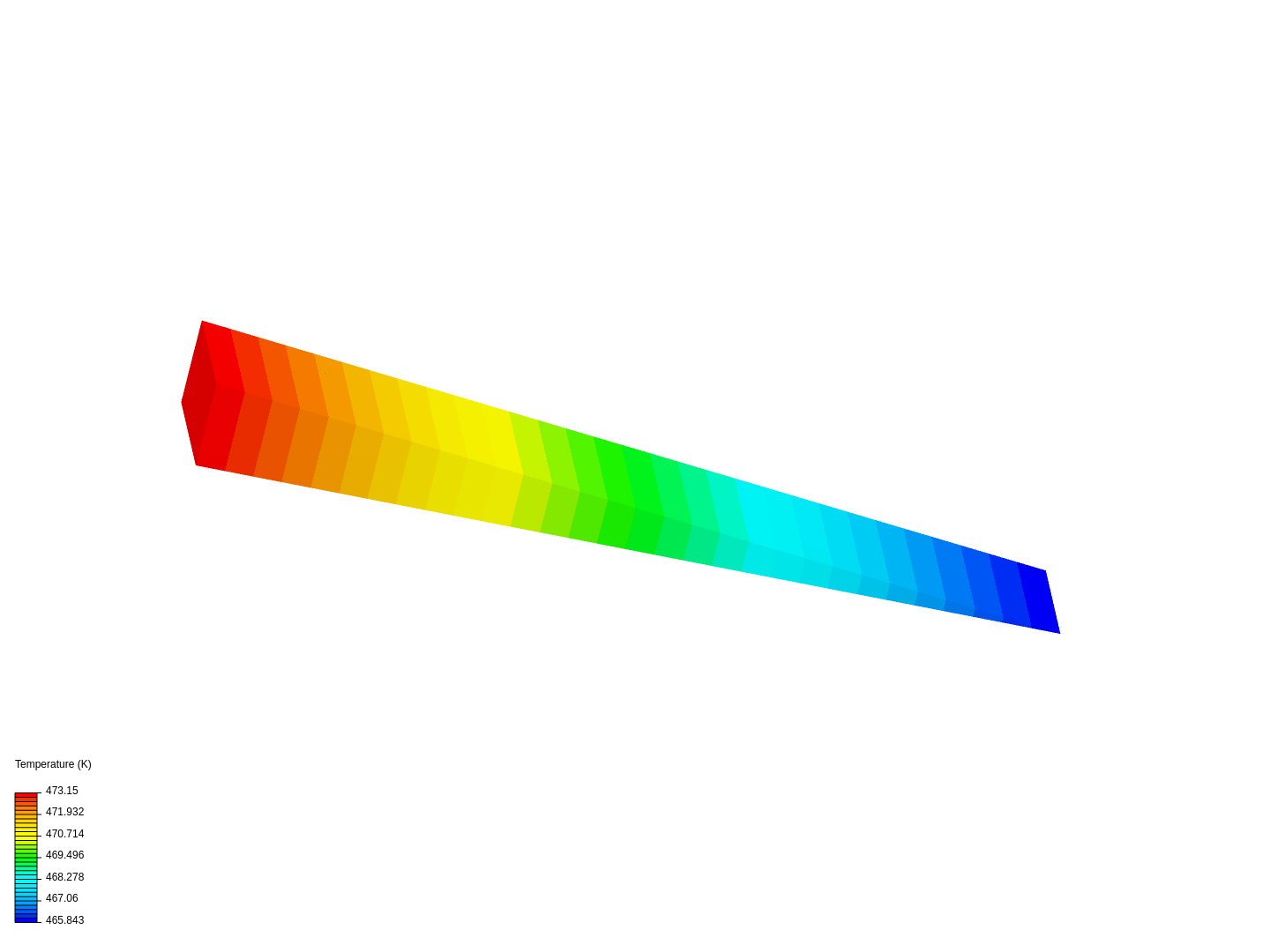 Exemplo Aula (alheia) by resteves | SimScale