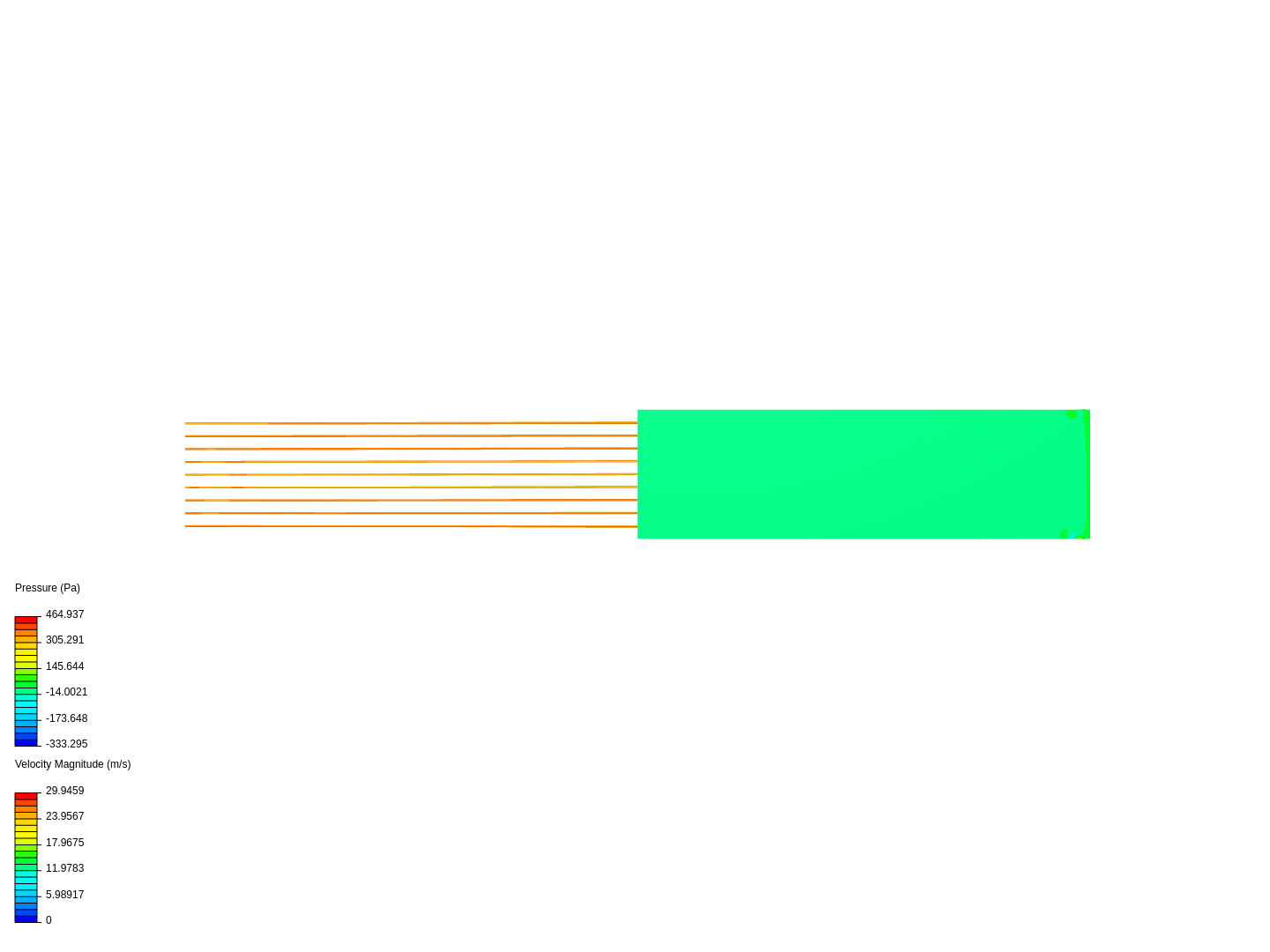 cfd of mark 4.2 v4 by revolateracing | SimScale