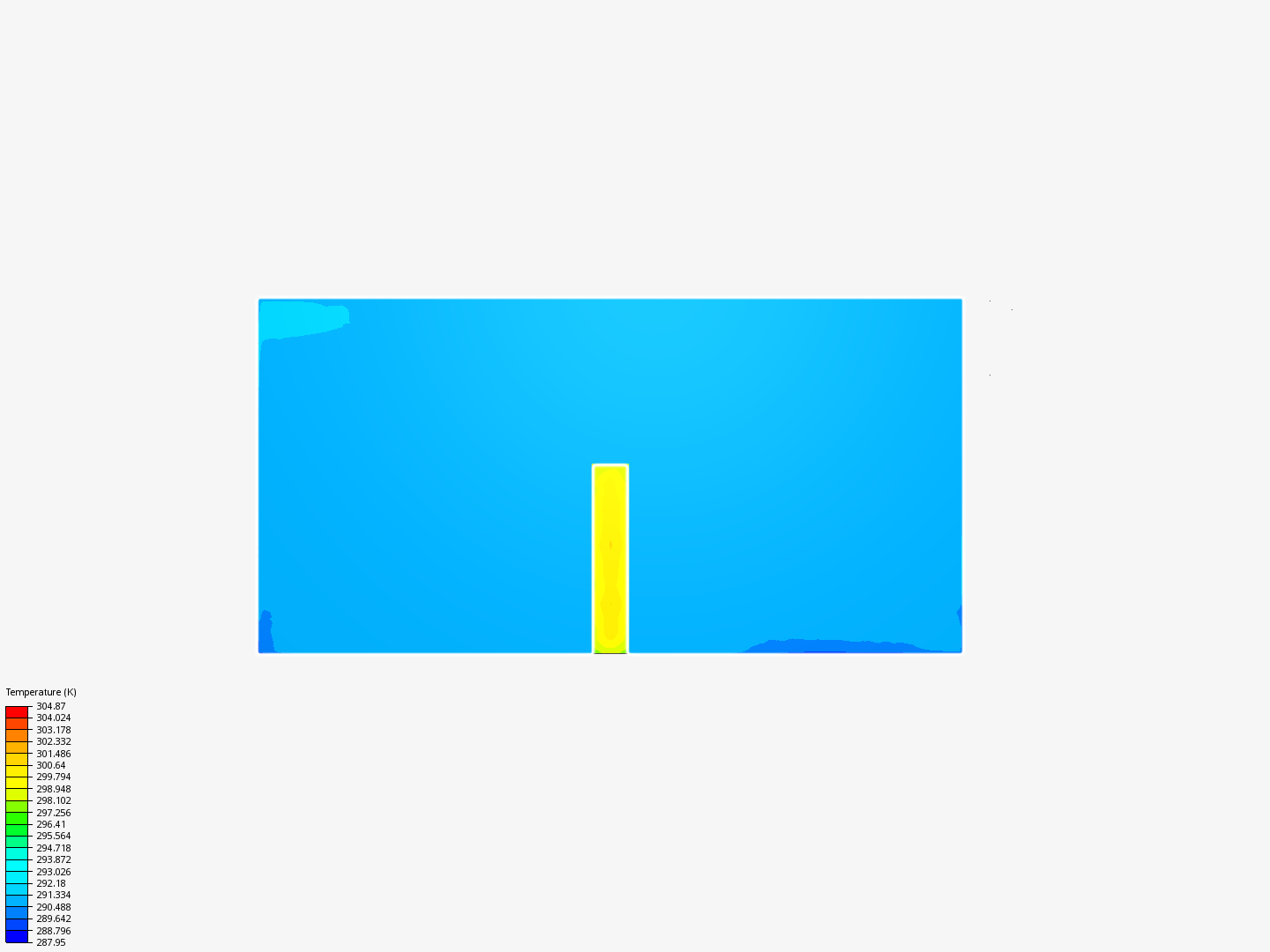 Living Room_inlet outlet position by reya_kundu | SimScale