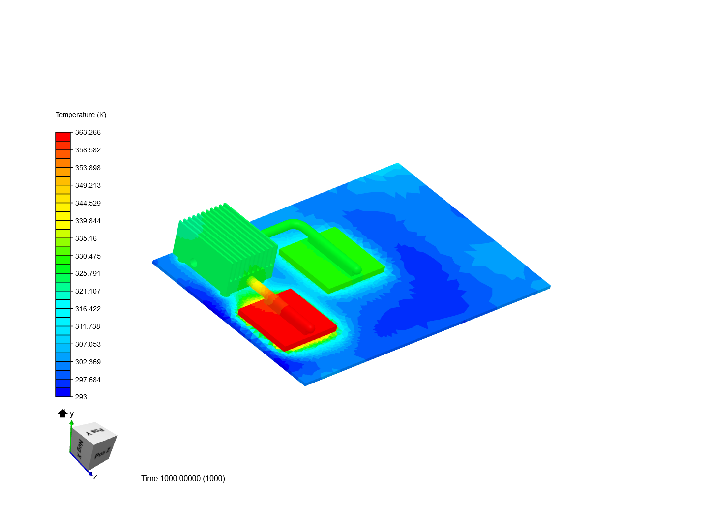 Public Simulation Projects Library | SimScale | Page 166