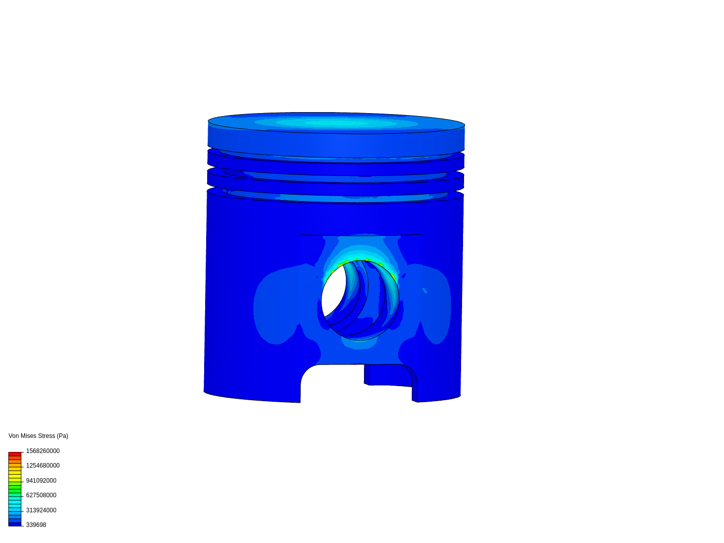 Advanced Tutorial: Thermomechanical Analysis of an Engine Piston by rgarumuni | SimScale