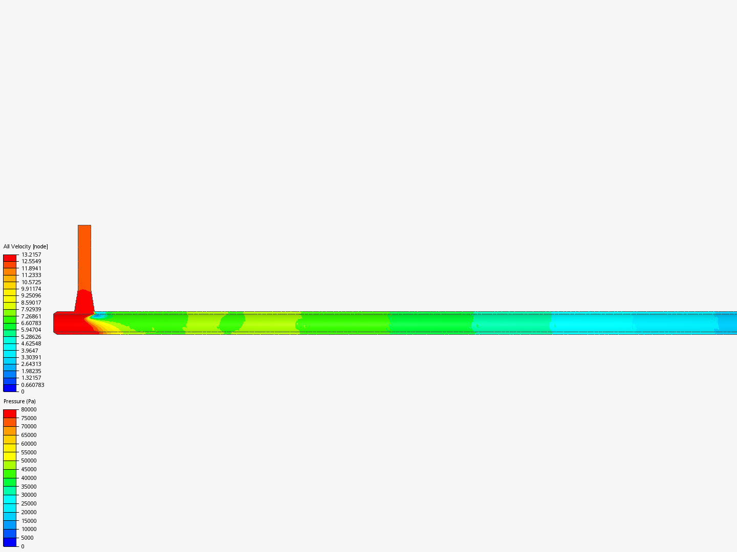 CP_UCC_H2_pure_expanded_ploss by rgeiger | SimScale