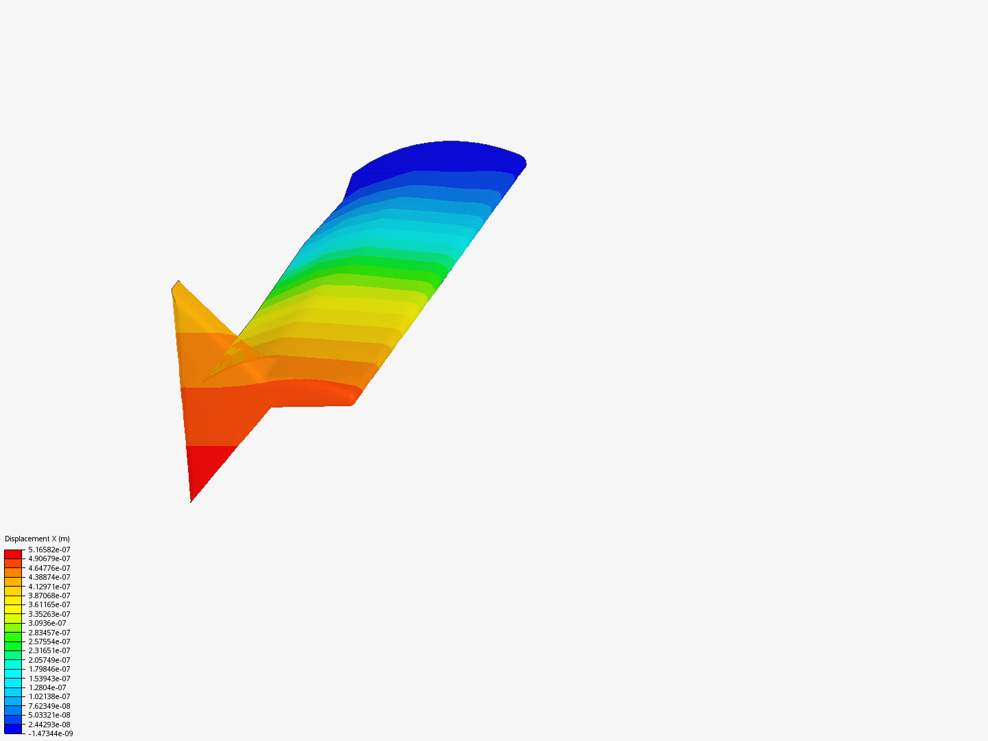 wing+winglet - Copy by rgomes_oldridg | SimScale