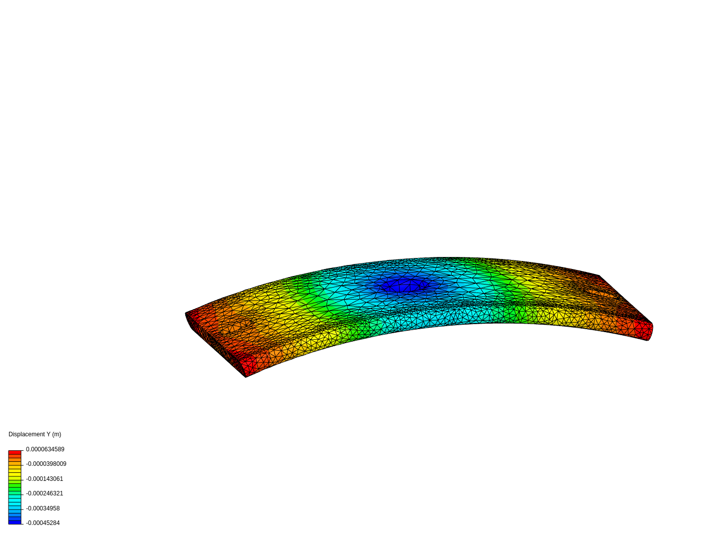 GTO Leaf Spring by rguercioni | SimScale