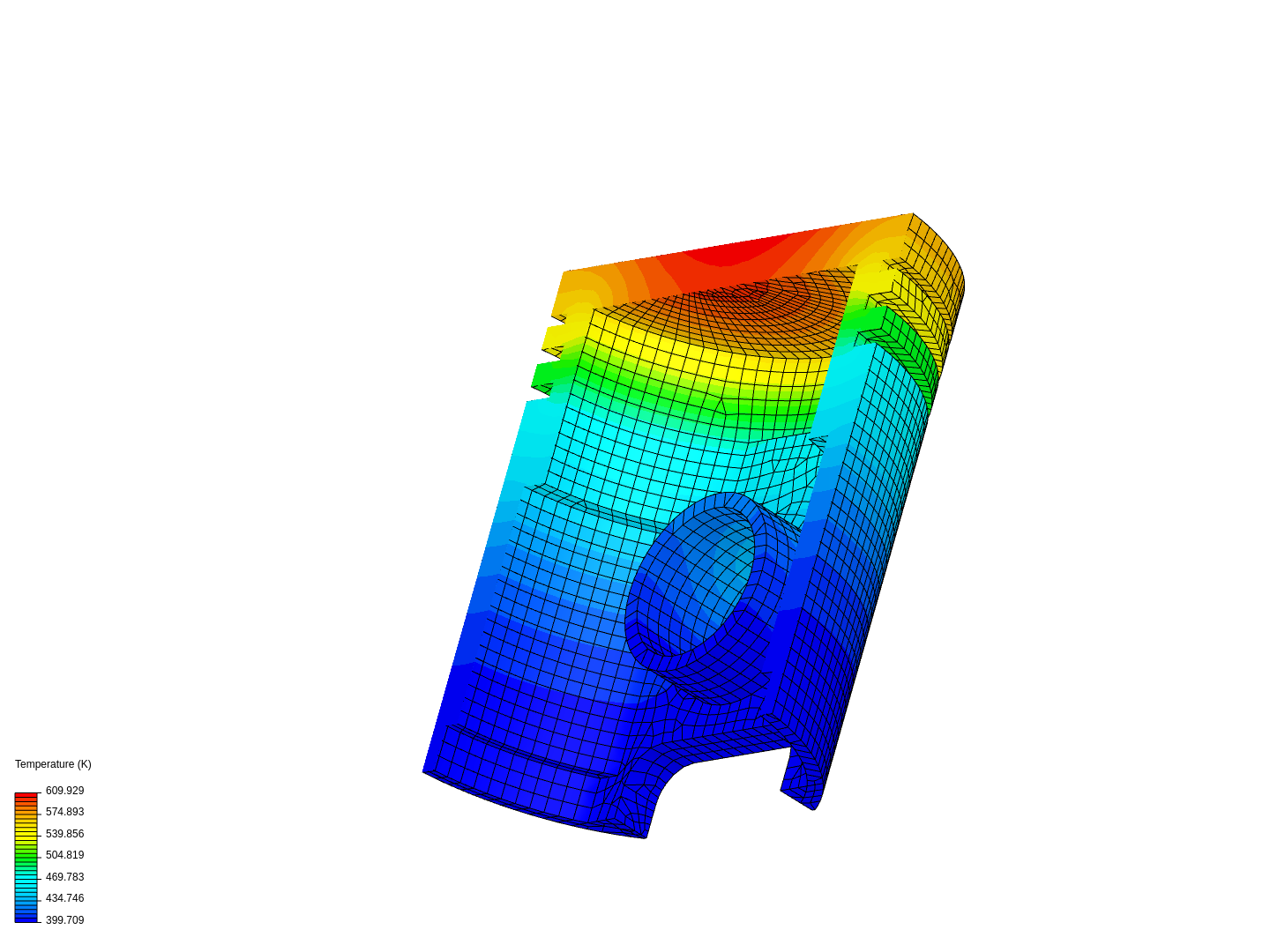 Tutorial - Heat Transfer Engine-Piston by rharsley | SimScale