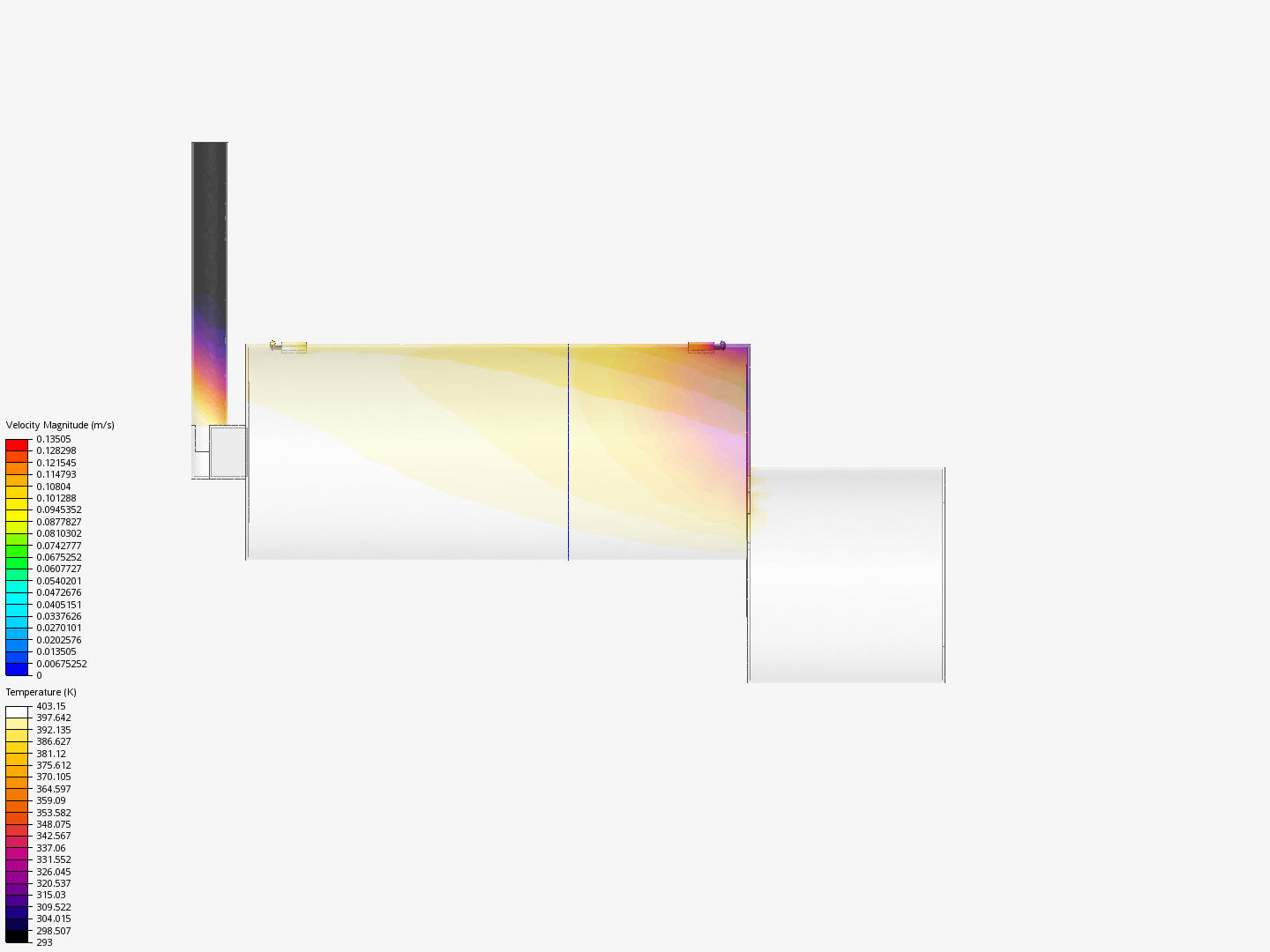 BBQ smoker by rhsmith1991 | SimScale