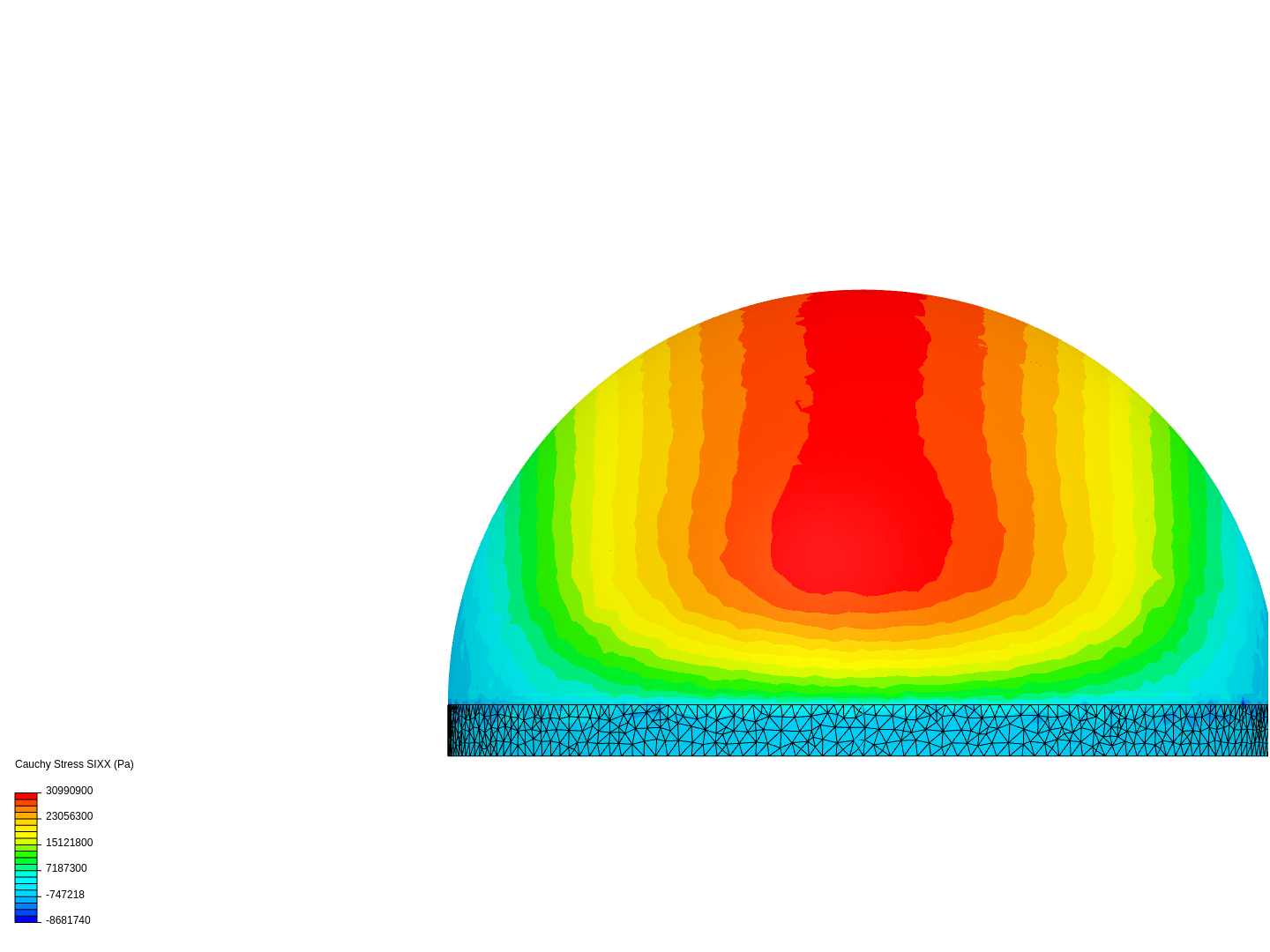 Dome test 2 - Copy by ricanarmy | SimScale