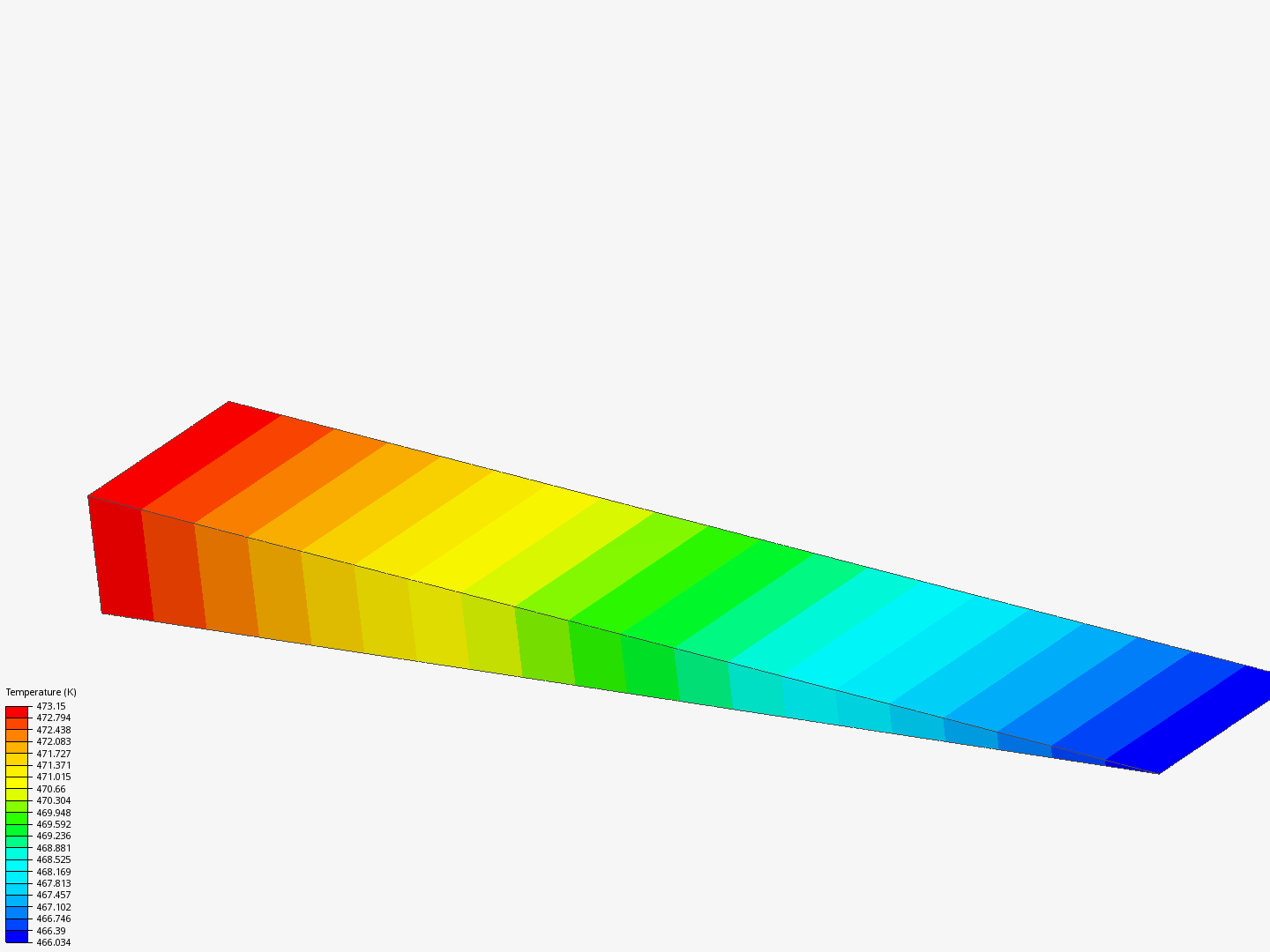 Alheta - exemplo aula CTC 22/23 by ricardoso2208 | SimScale