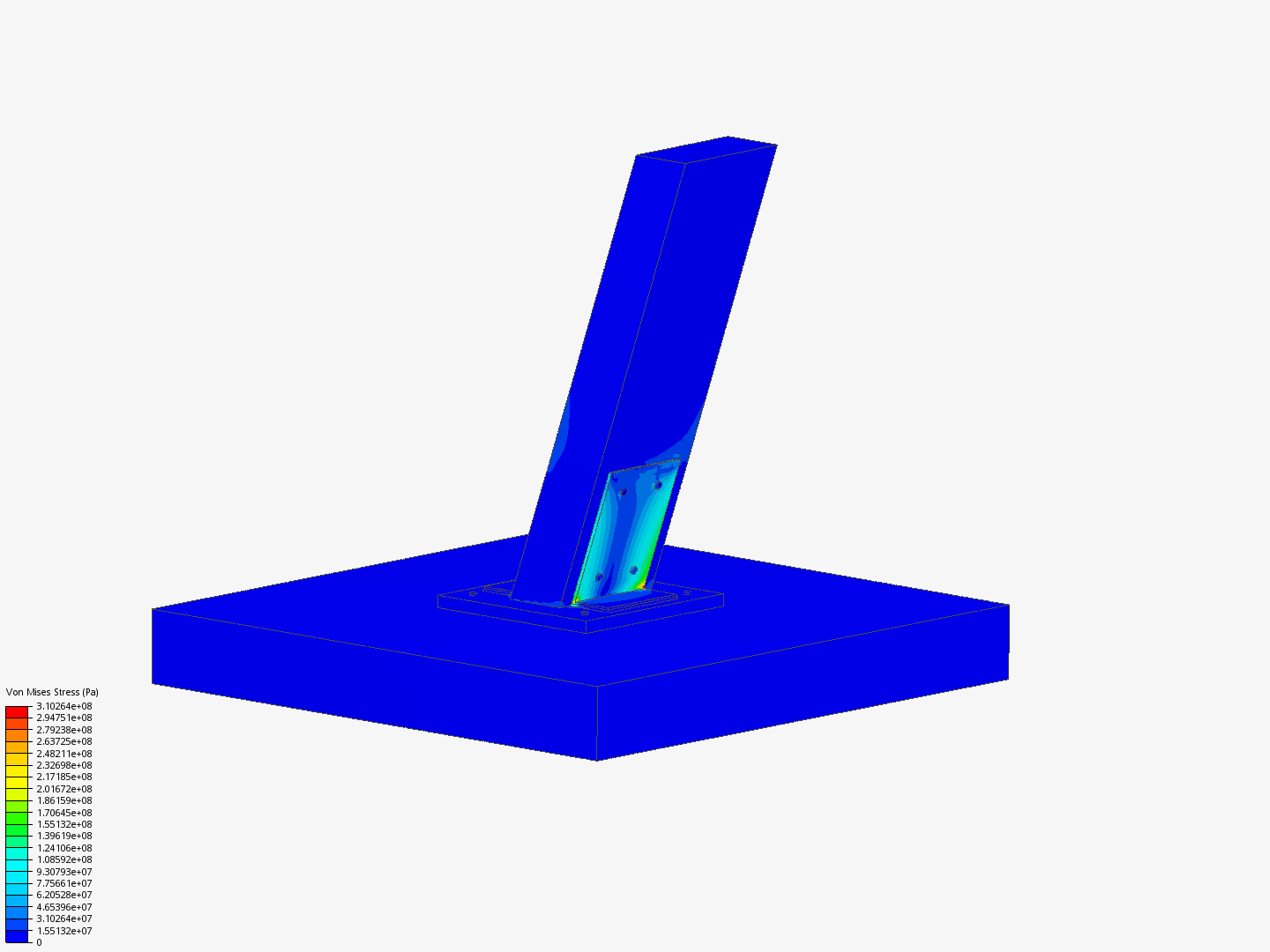 Conecctions V4 by richaj13 | SimScale