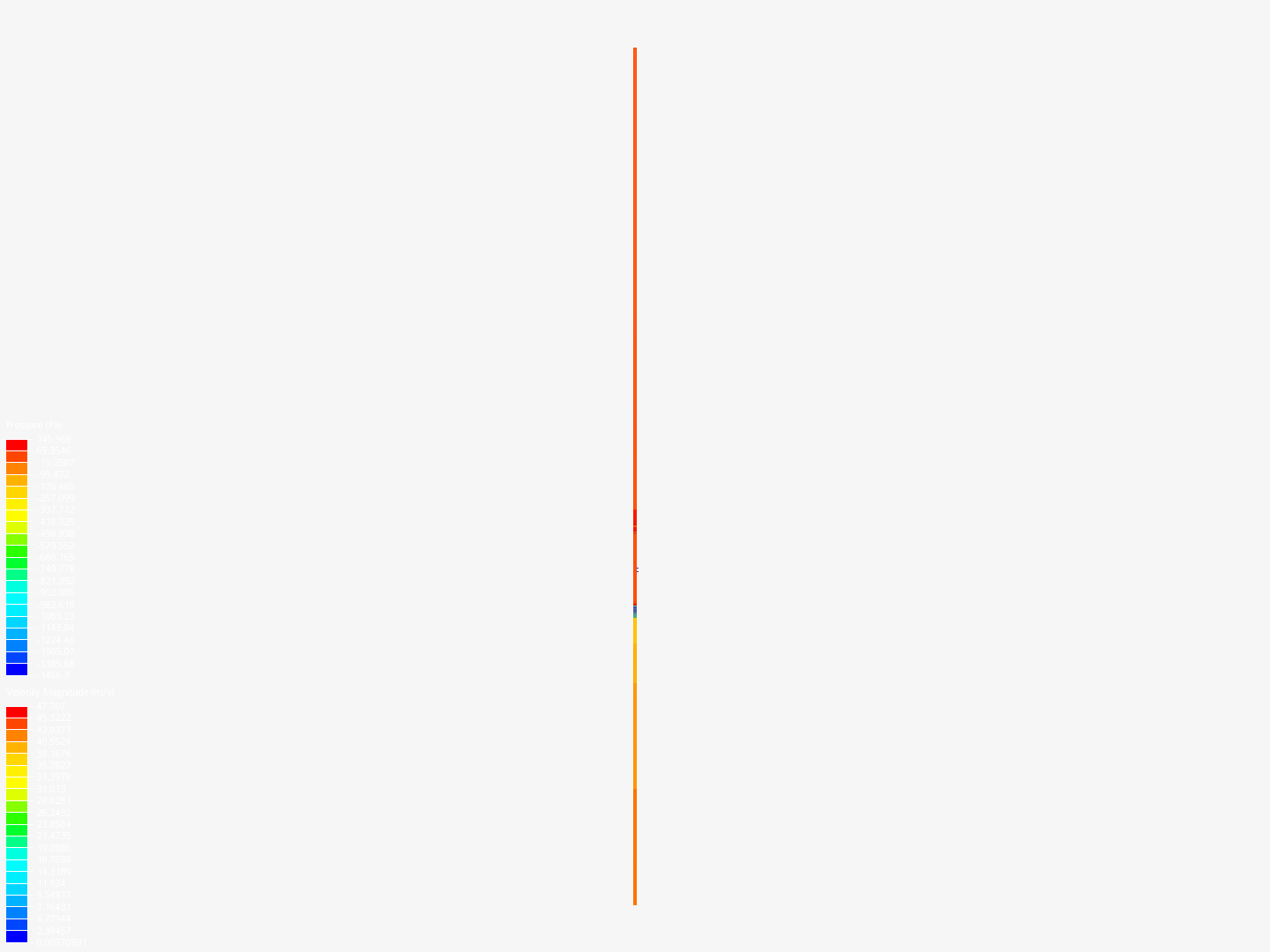 22222222 by rickshih | SimScale