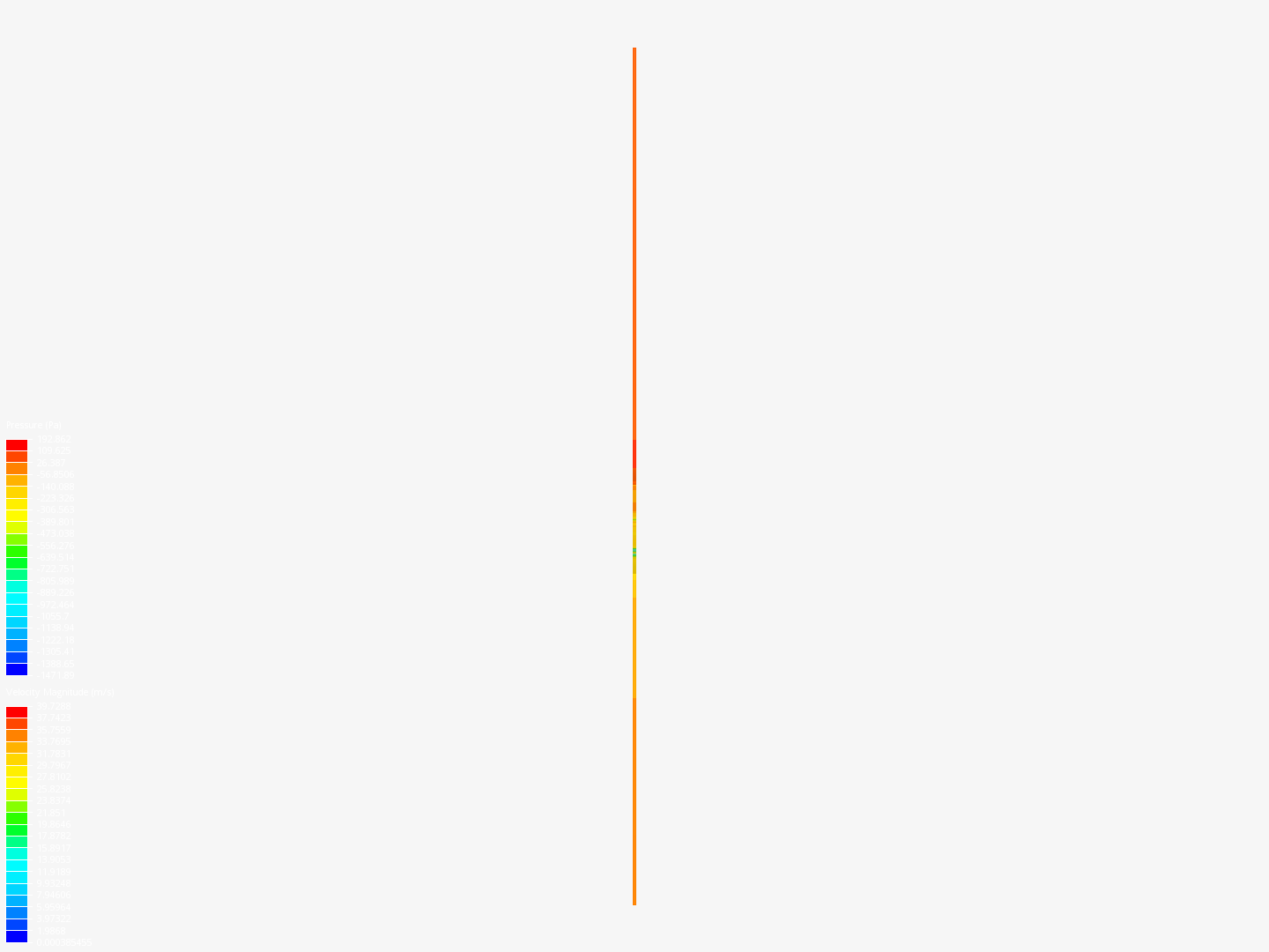 3333333333333 by rickshih | SimScale