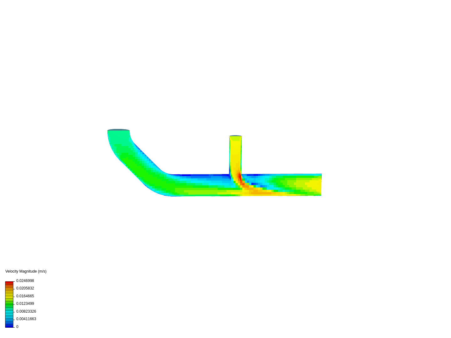 Ricky Exercise 1 CFD by ricky_martinr | SimScale