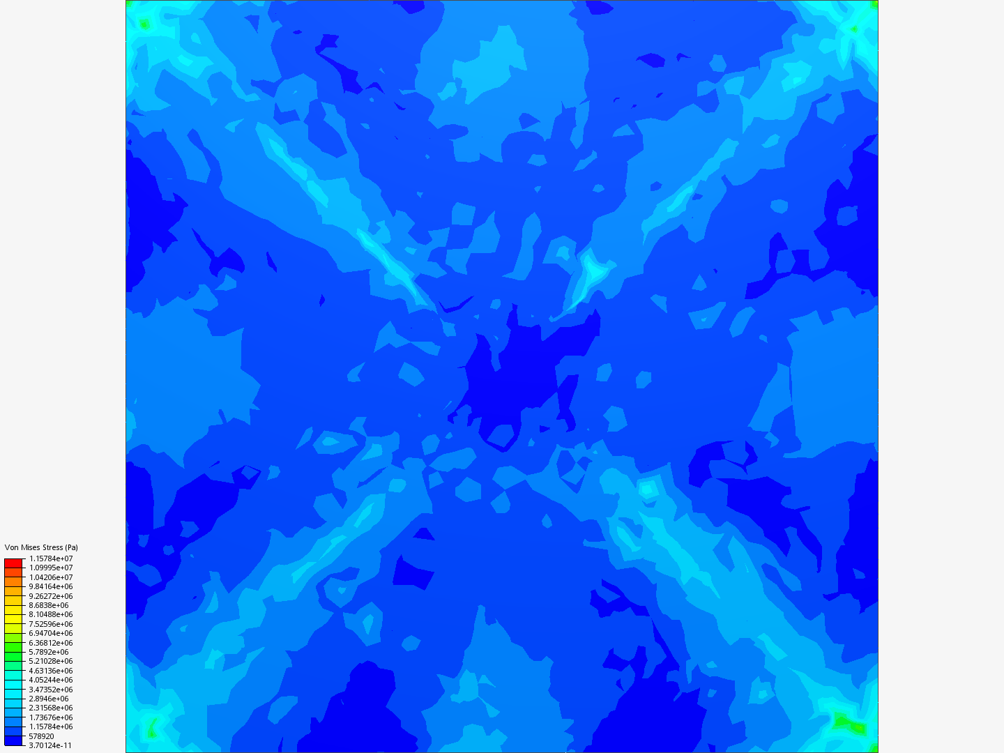 Coffee Side Table by rictonin | SimScale