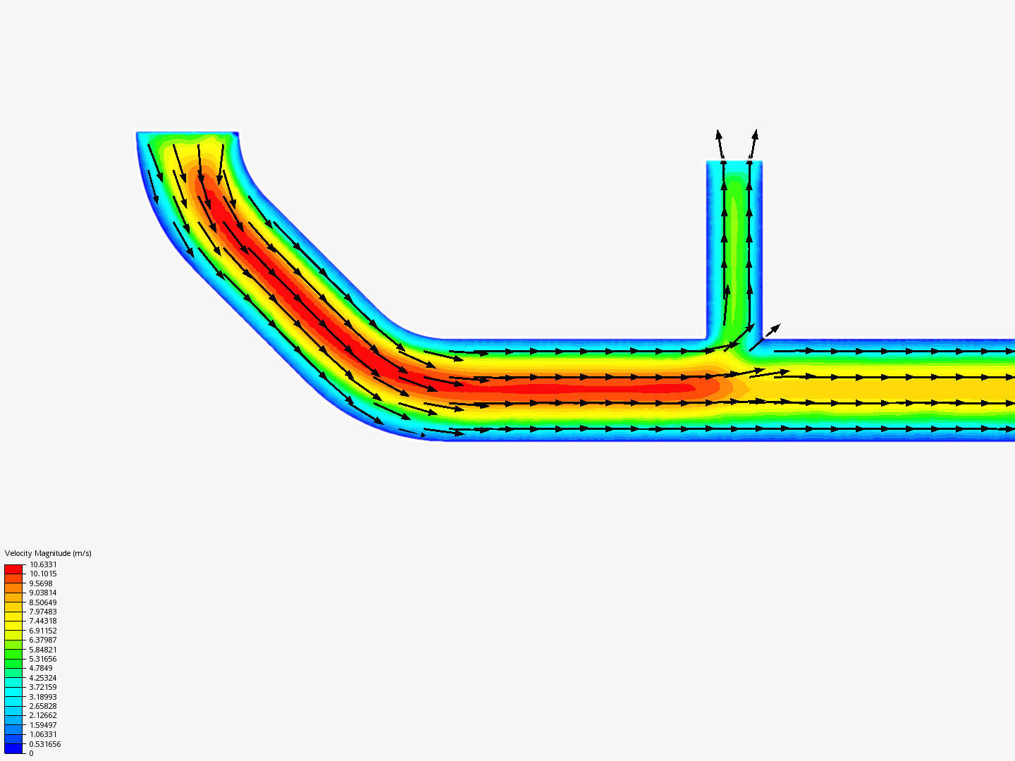 Tutorial 2: Pipe junction flow - Copy - Copy by rifqi133 | SimScale
