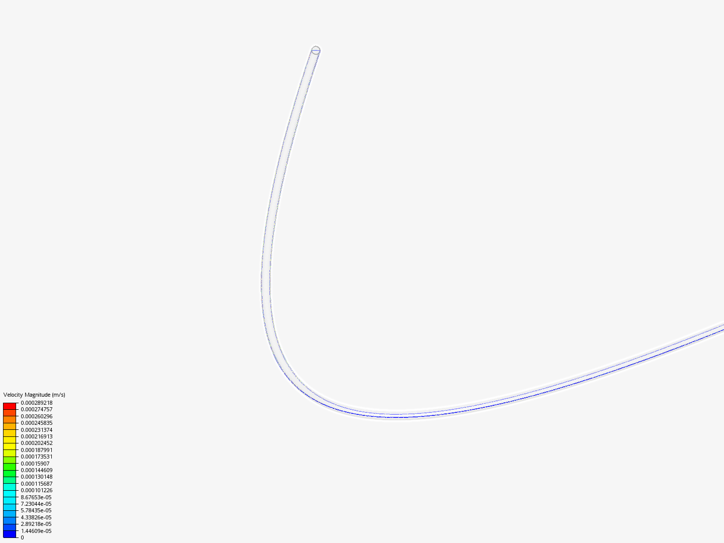 pipe_sim by rifrim | SimScale