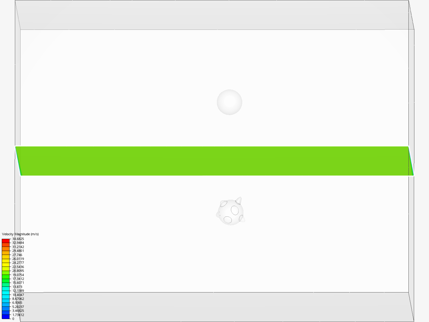 flow simulation by rim | SimScale