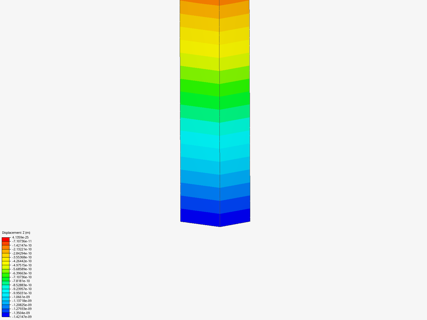 cobaa by rindraw | SimScale