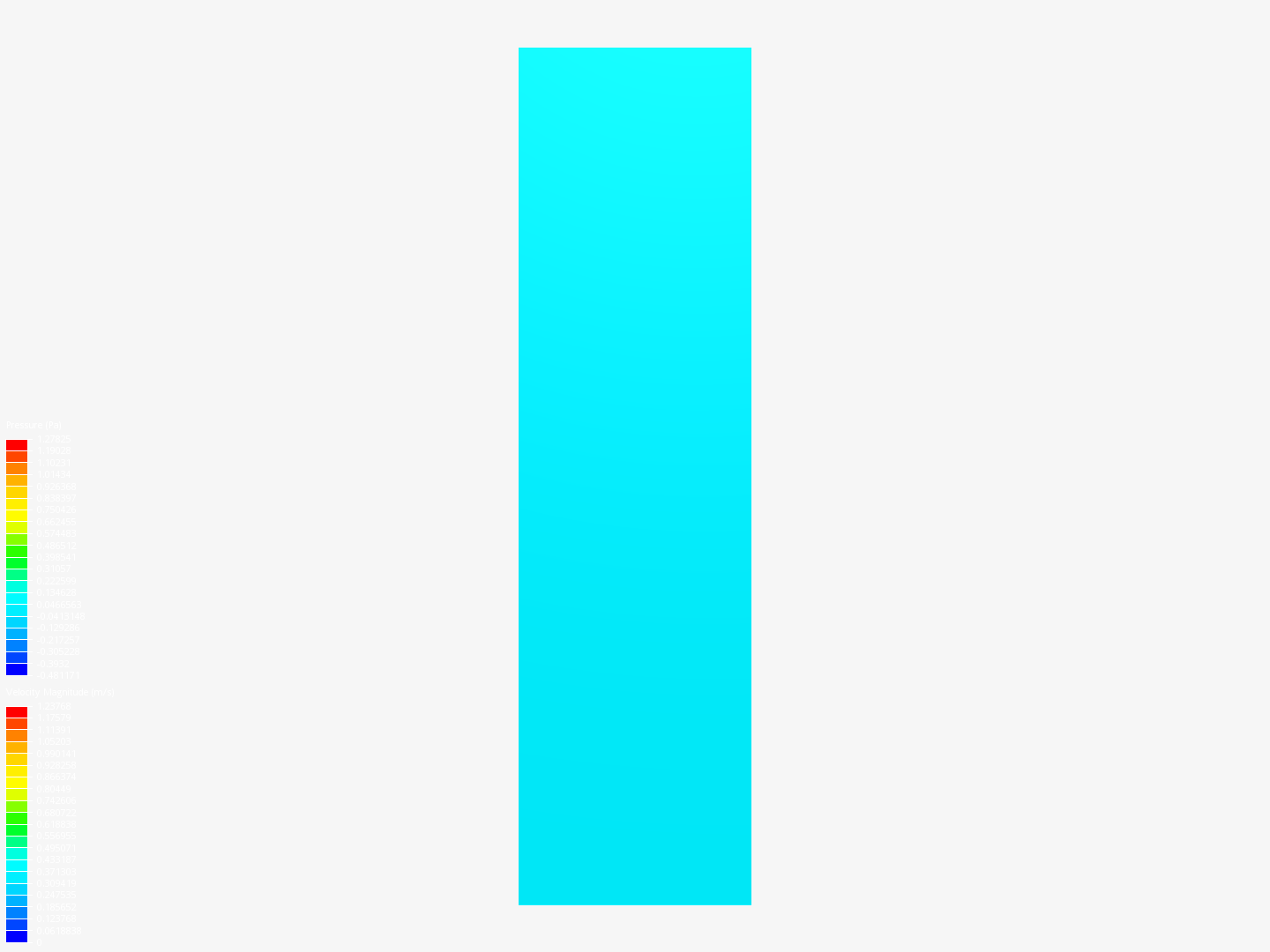 wings by riskistyle15 | SimScale