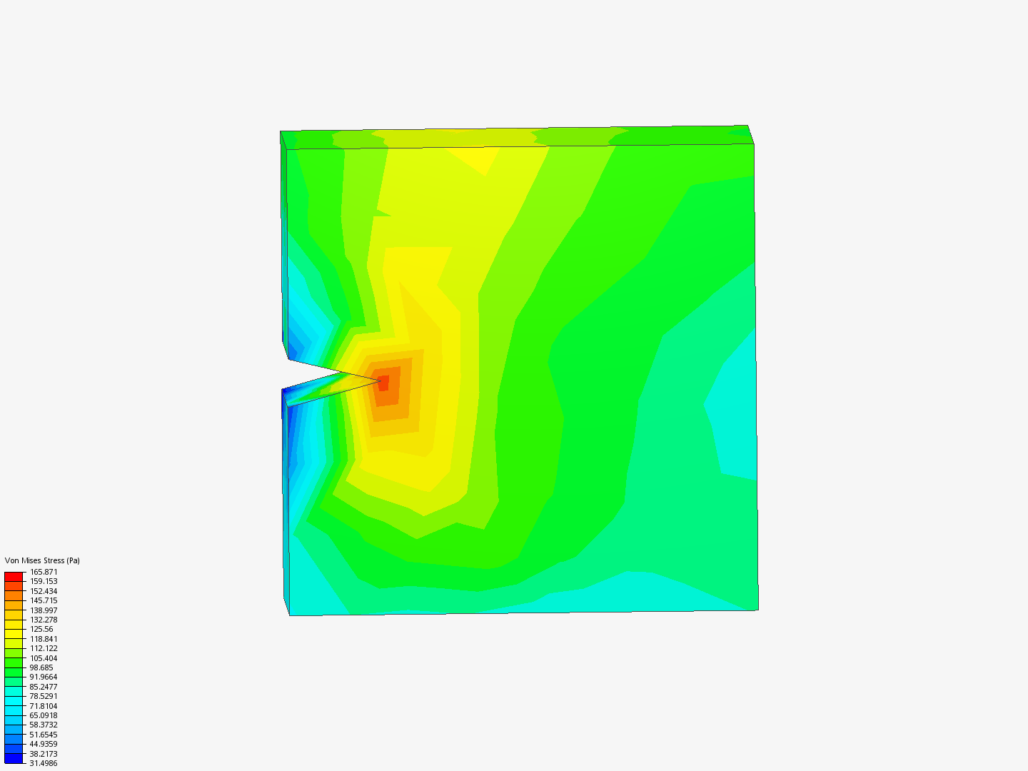 simulation by riteekbhatt044 | SimScale