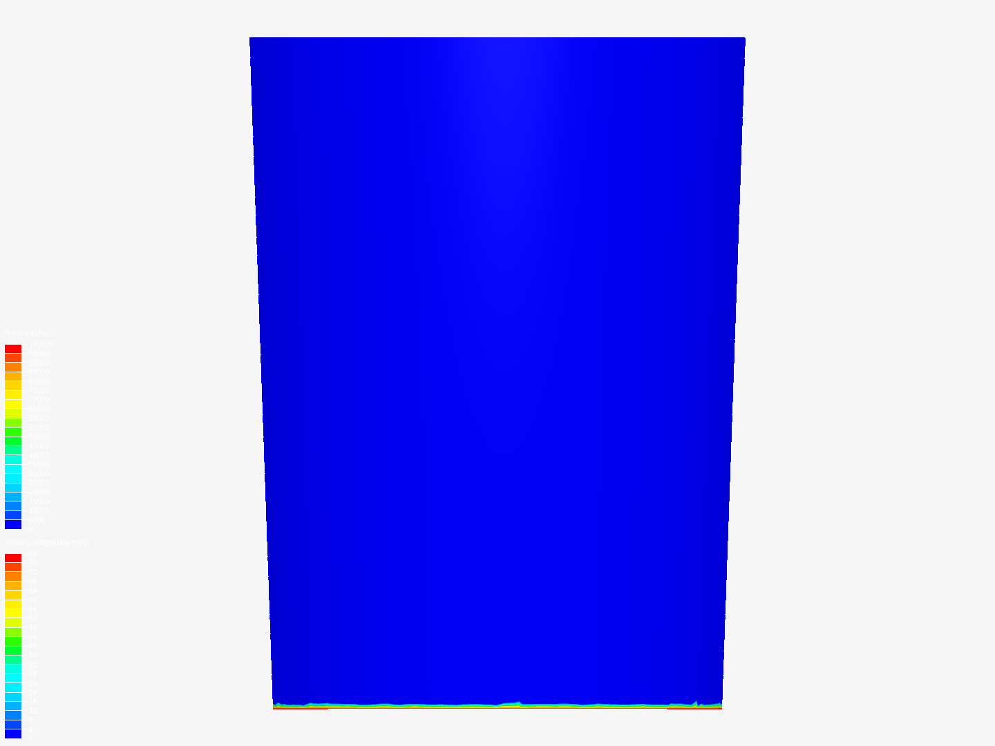 CFD of Flow Nozzle by ritesh_nanda | SimScale