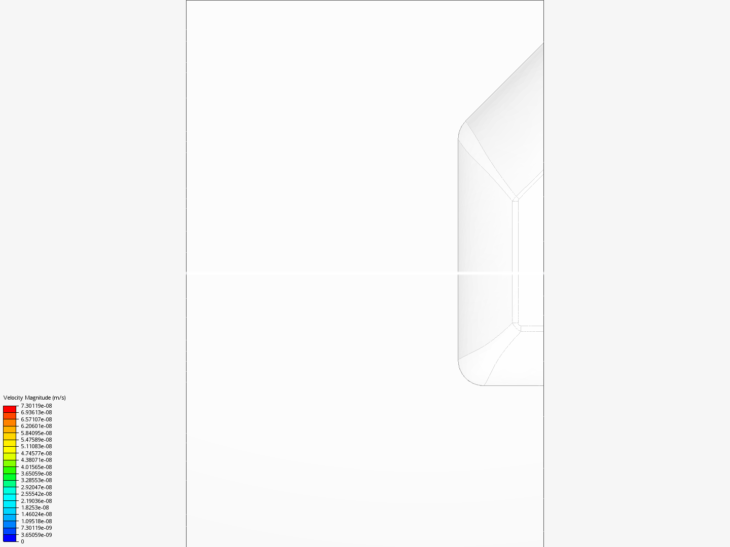 Boat flow sim by ritisi1811 | SimScale