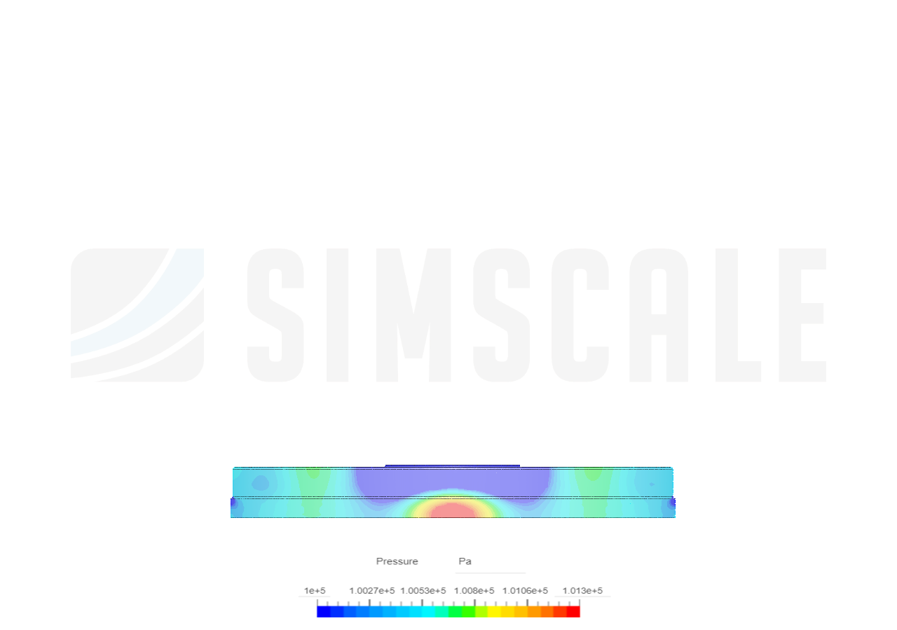 Explaining Data by riyadhzulkifli | SimScale