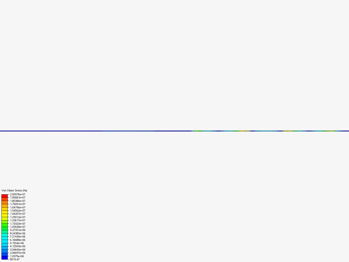 peg assignment by riyagandhi | SimScale