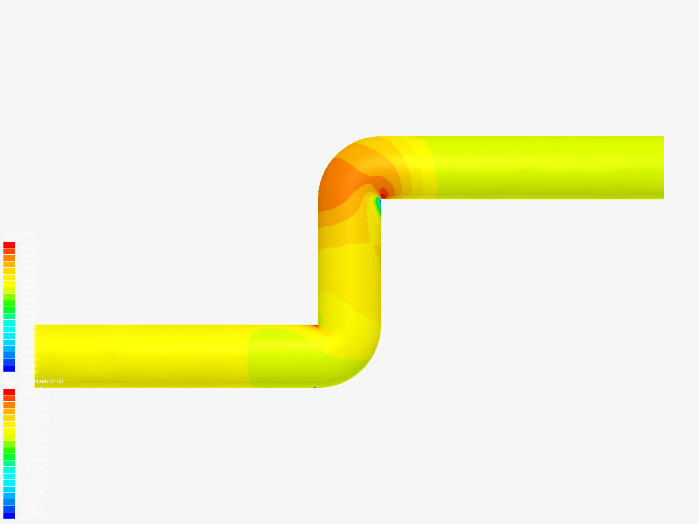 Flow simulation by riyankurniacia | SimScale