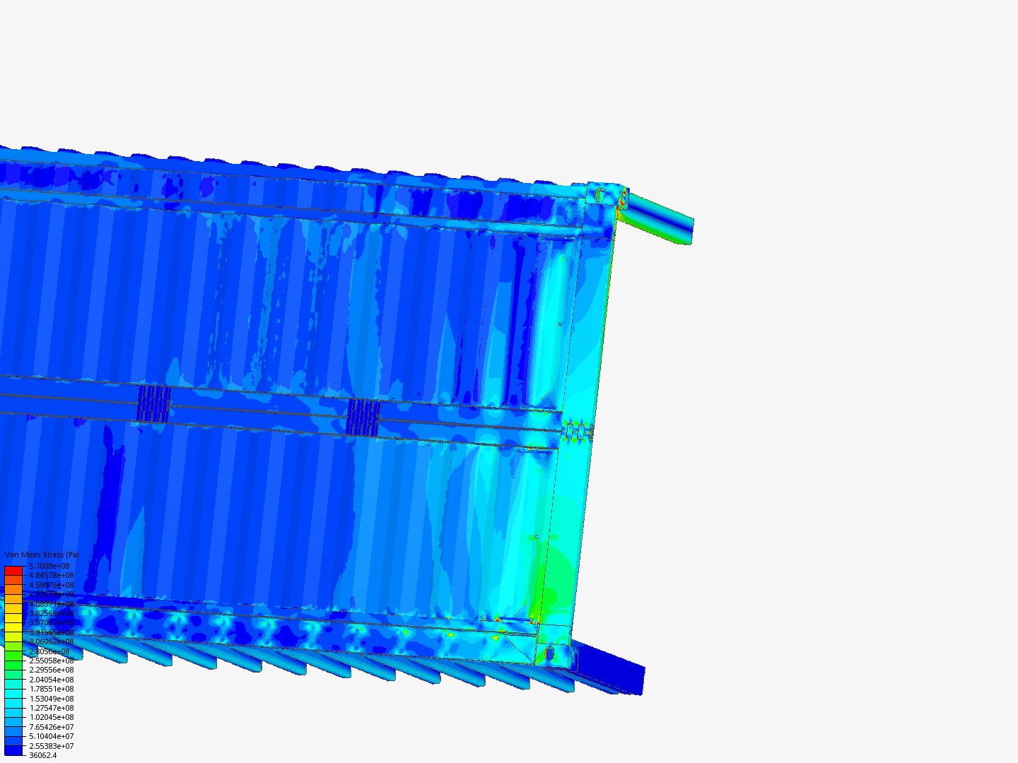 Scproj By Rizal Evans Simscale