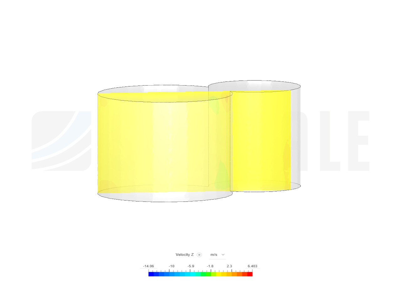 dfsad by rj_wasti | SimScale