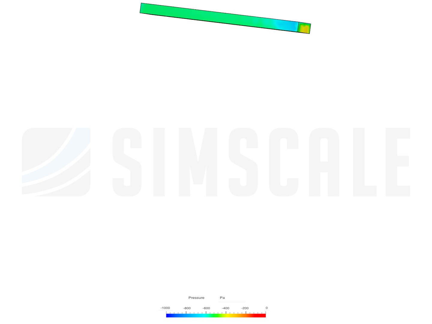 Rjaarts On SimScale SimScale Page 1