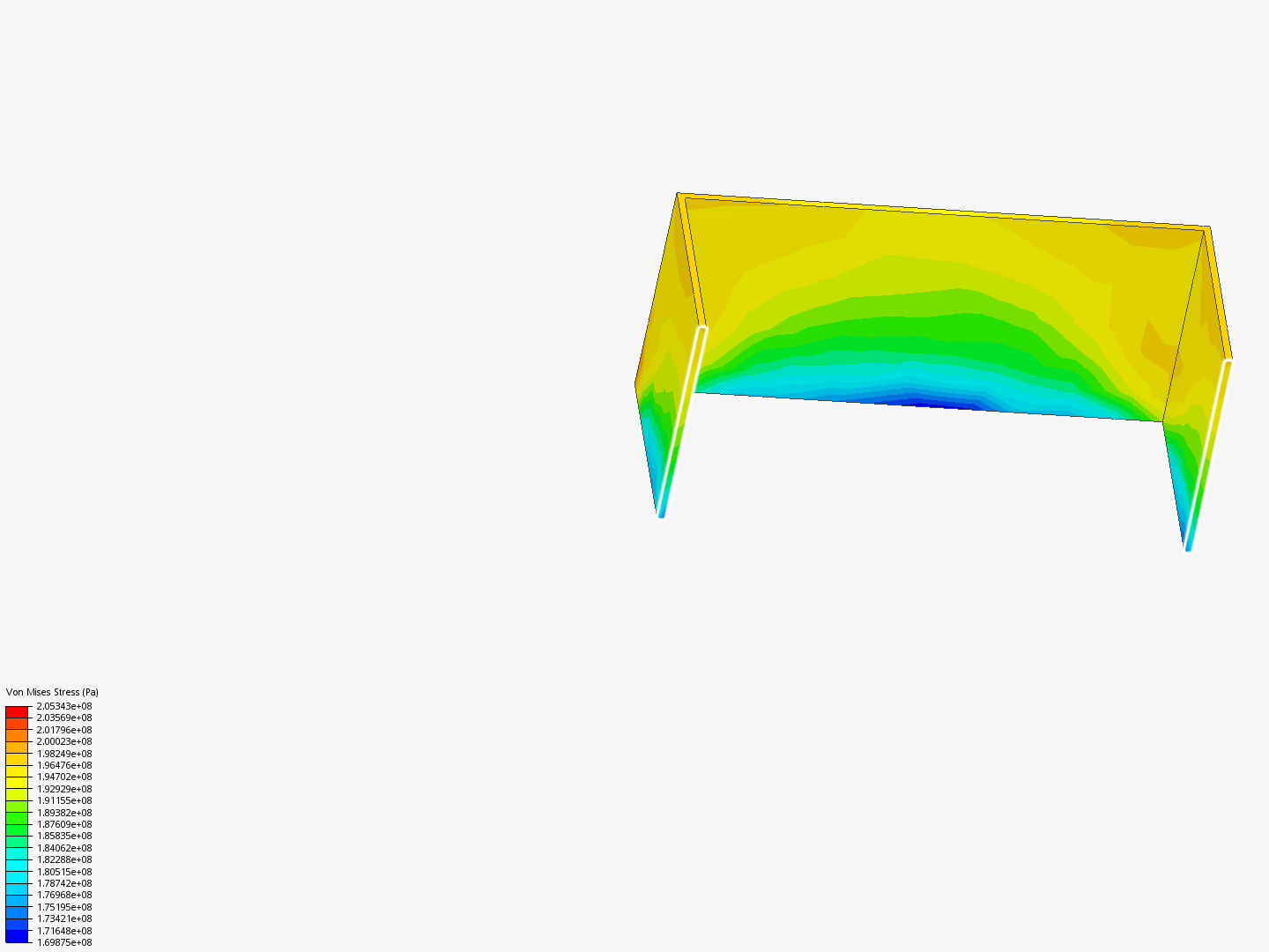 Box Compression Test by rjbharath | SimScale