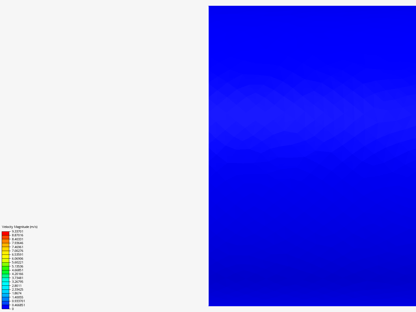 CFD Analysis Modified by rjohnsen | SimScale