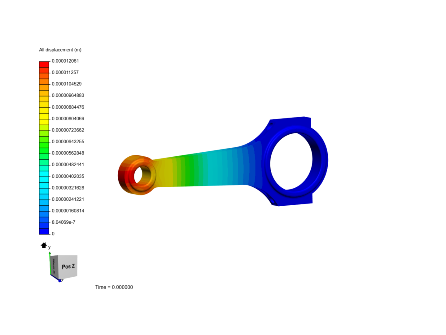 Tutorial-01: Connecting rod stress analysis by rkhalil | SimScale