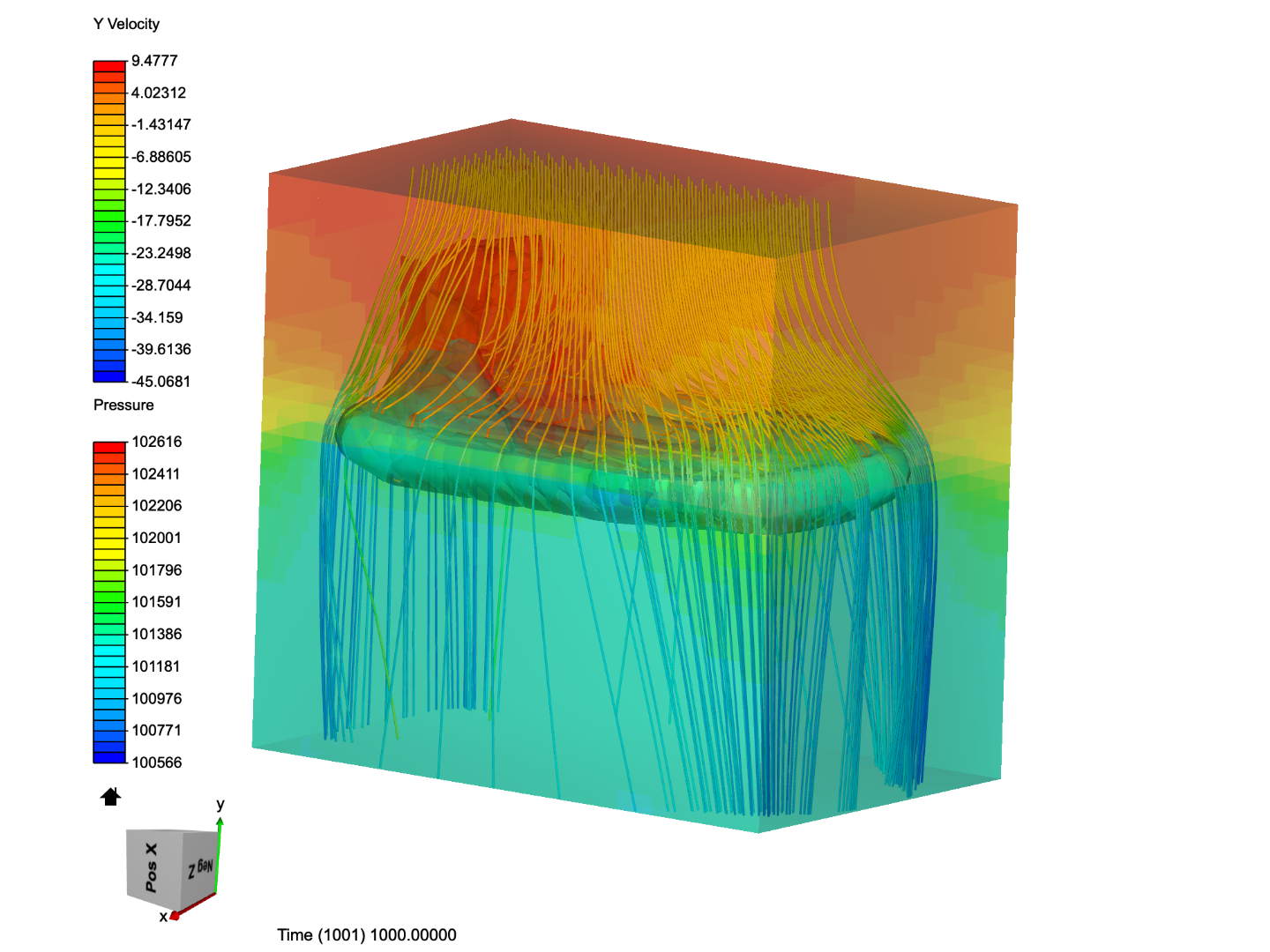 Hovercraft by rkravets | SimScale