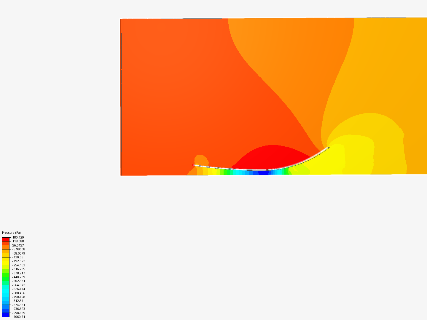 E02_v3_UT_2D by rlimbachiya | SimScale