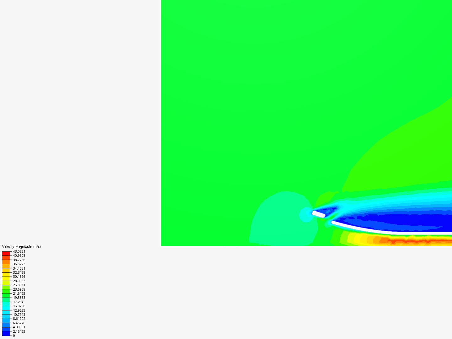 E02_v8_UT_2D by rlimbachiya | SimScale