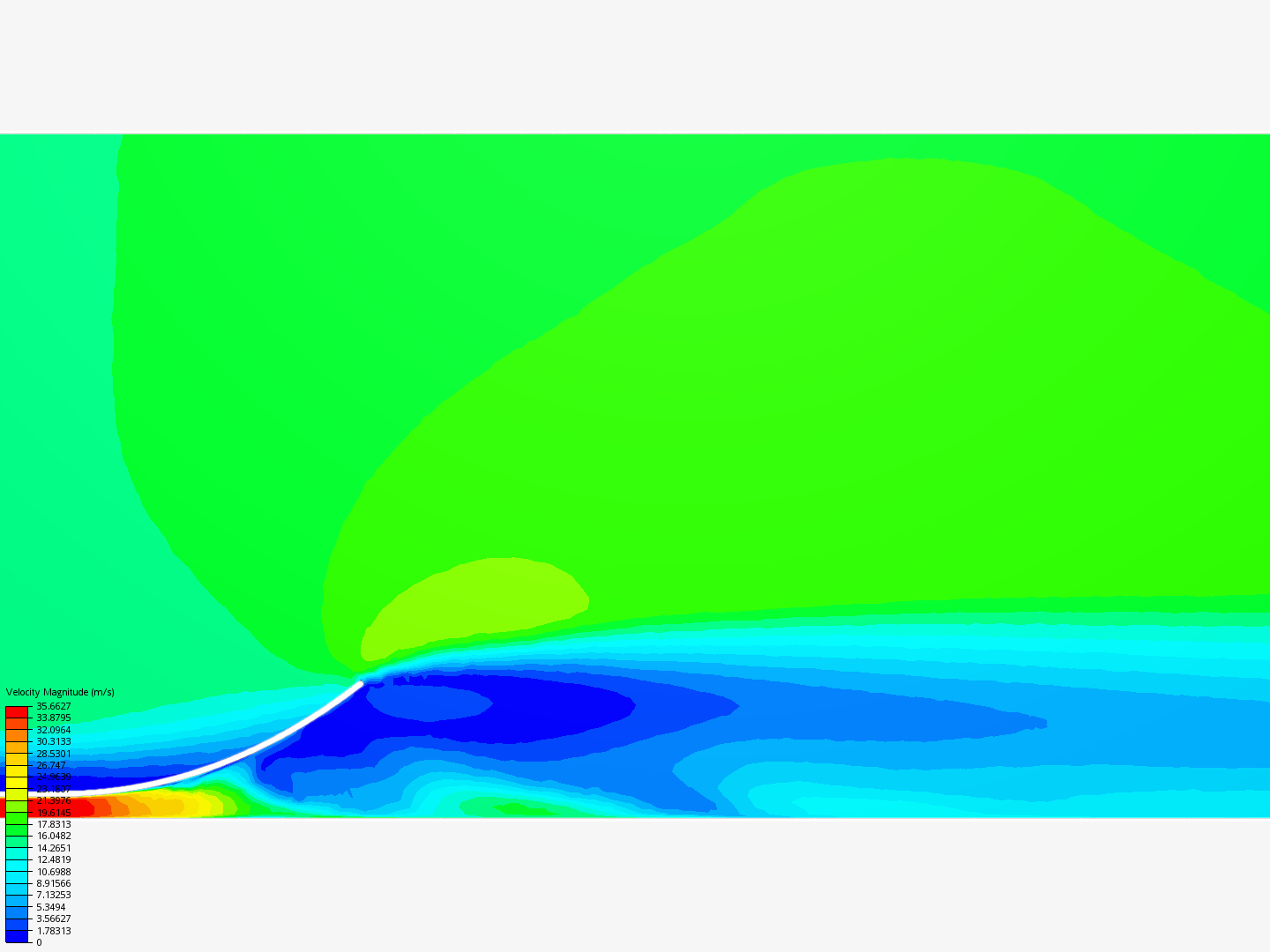 E04_UT_V9_2D by rlimbachiya | SimScale