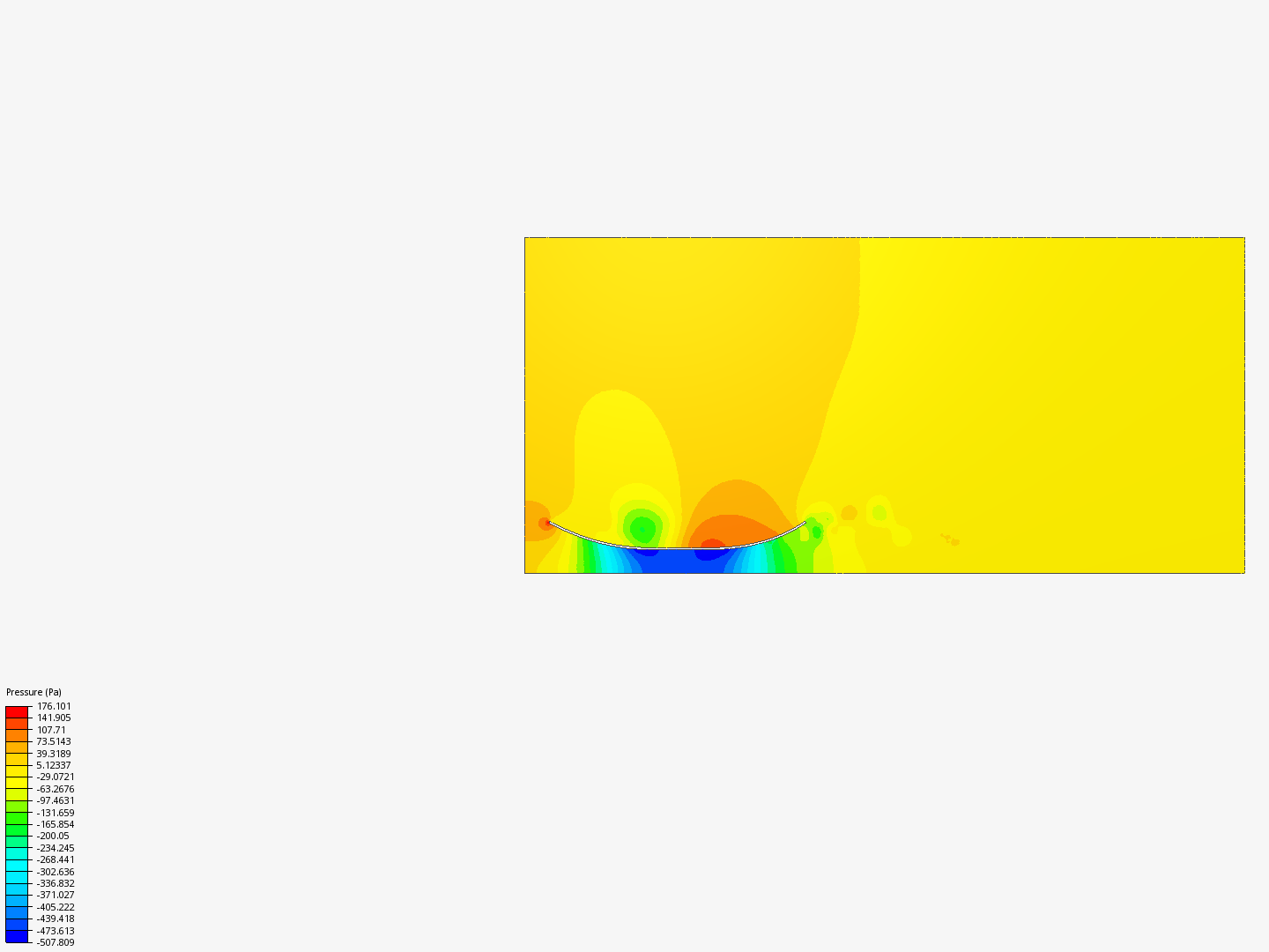 E02 V1 Ut By Rlimbachiya Simscale