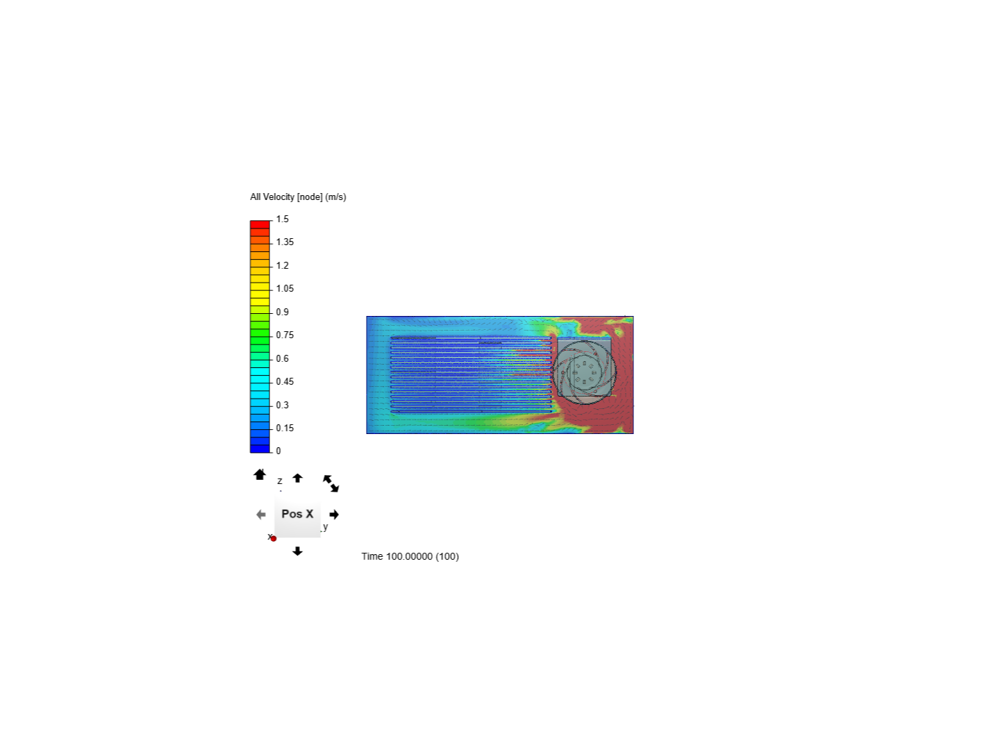 Incompressible Flow Analysis by rmakadia17 | SimScale