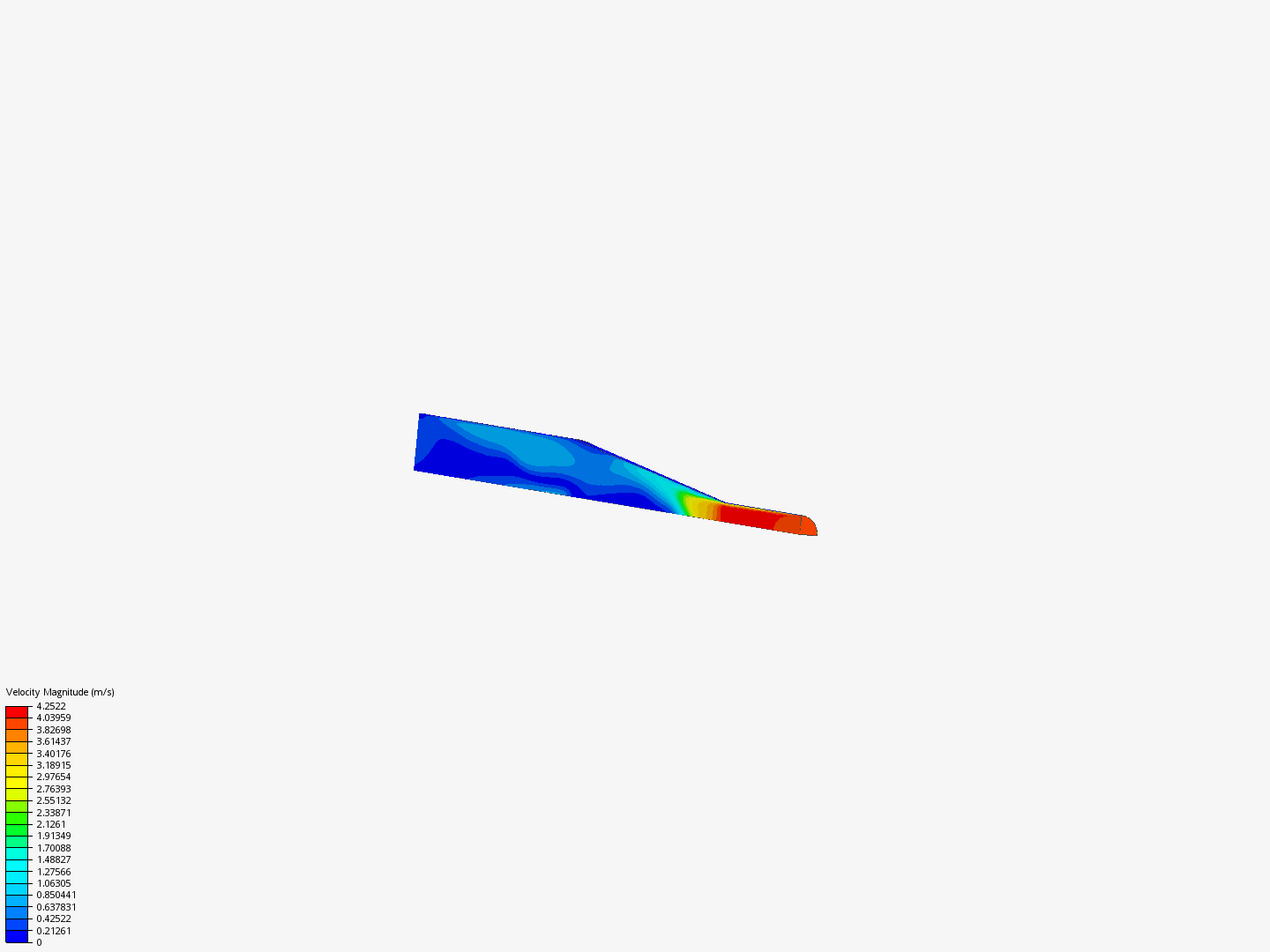 CFD Case Study 1: Problem 2 by rmart | SimScale