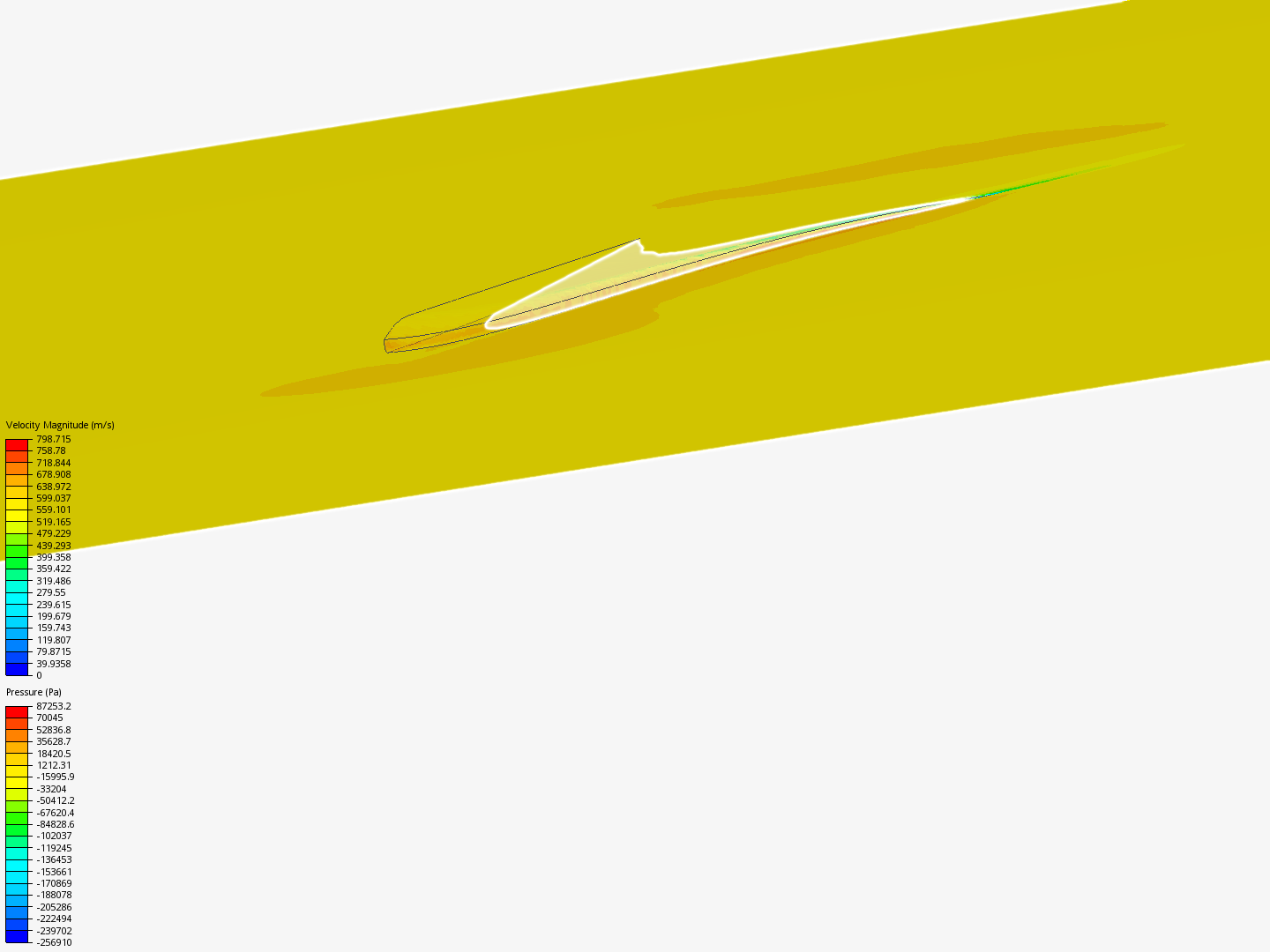 ProjectConc by rmendoncalopes | SimScale