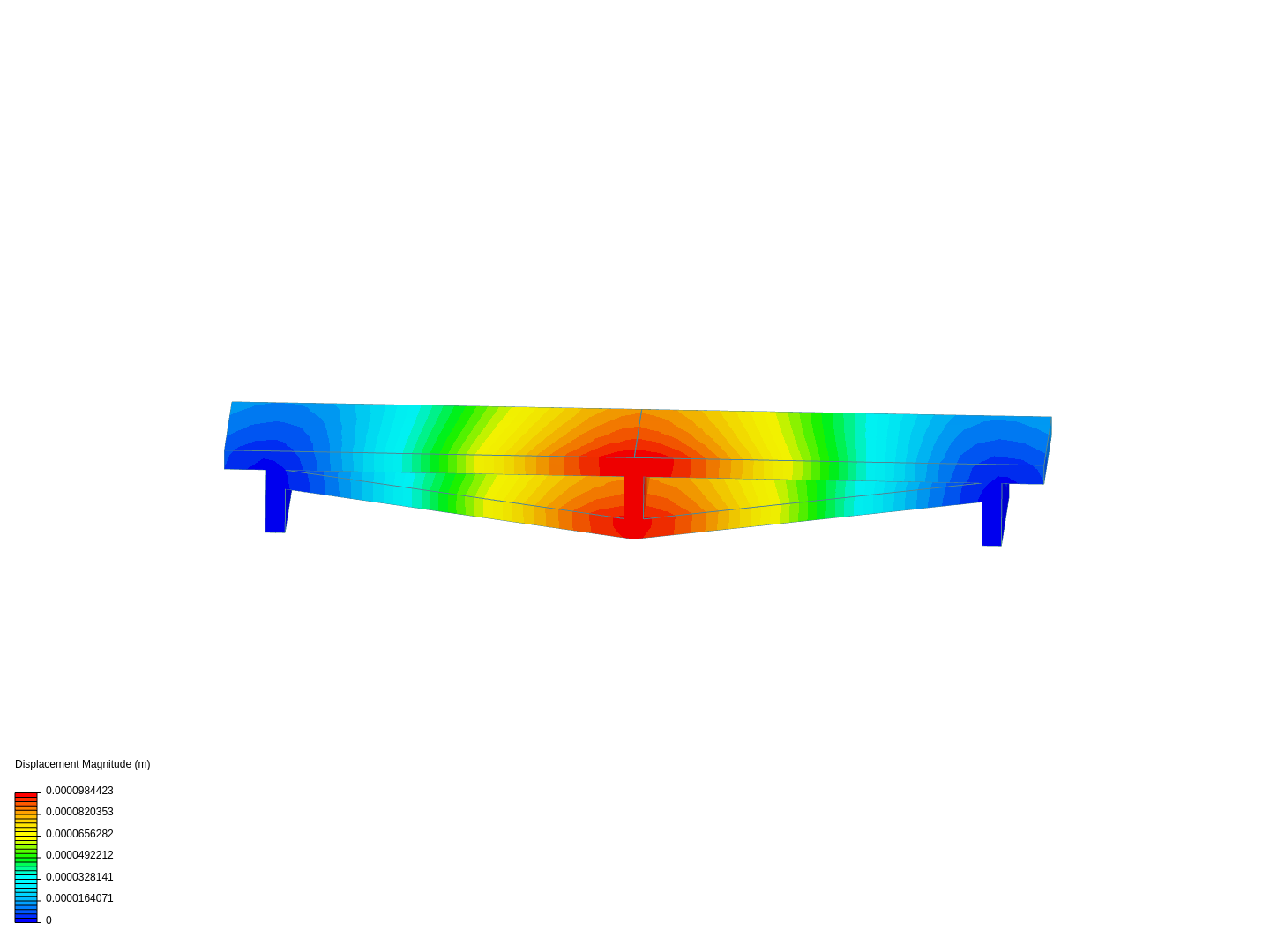 pont 6 by rmeresse | SimScale