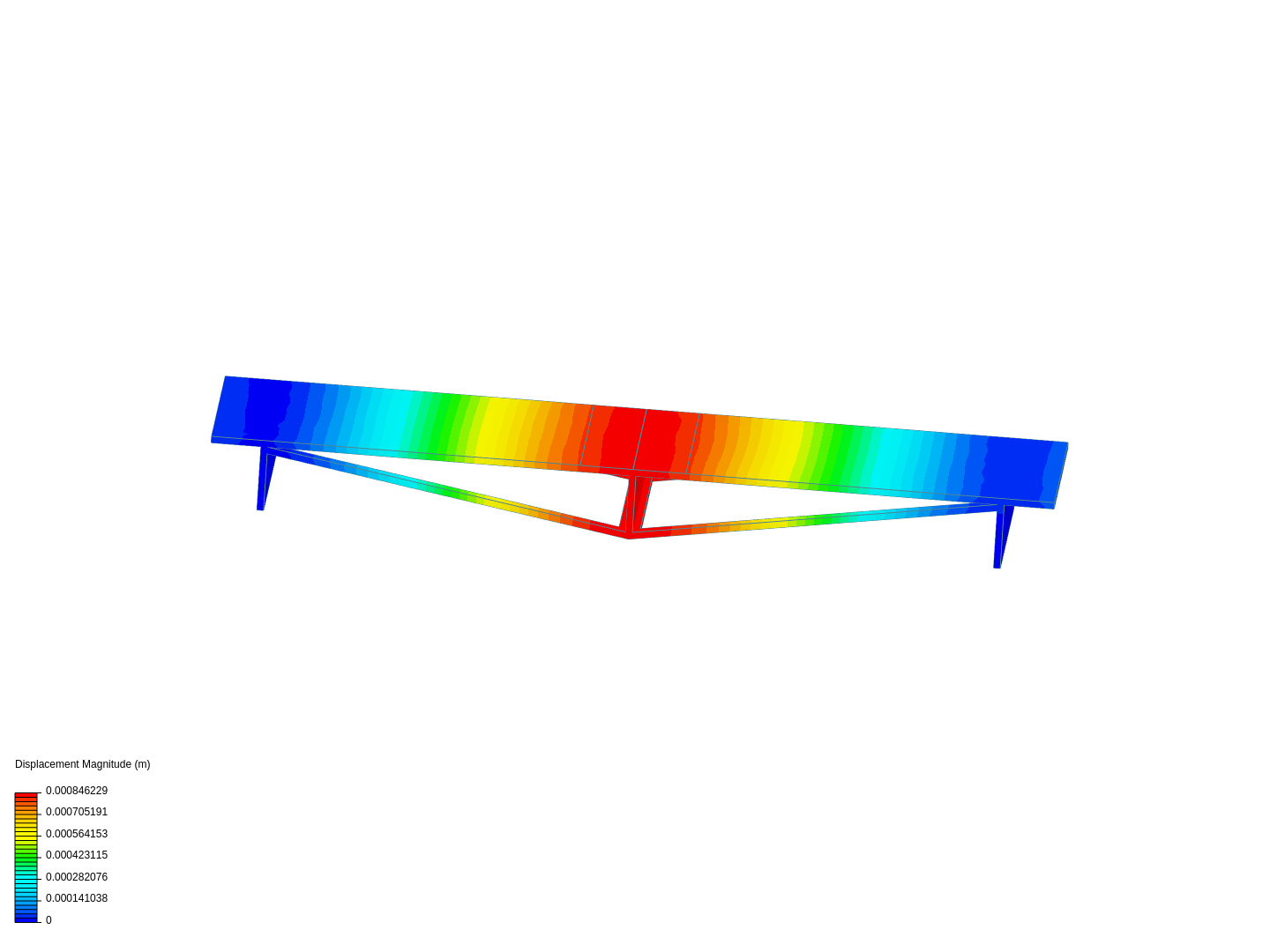 V6 SIMU 2 by rmeresse | SimScale