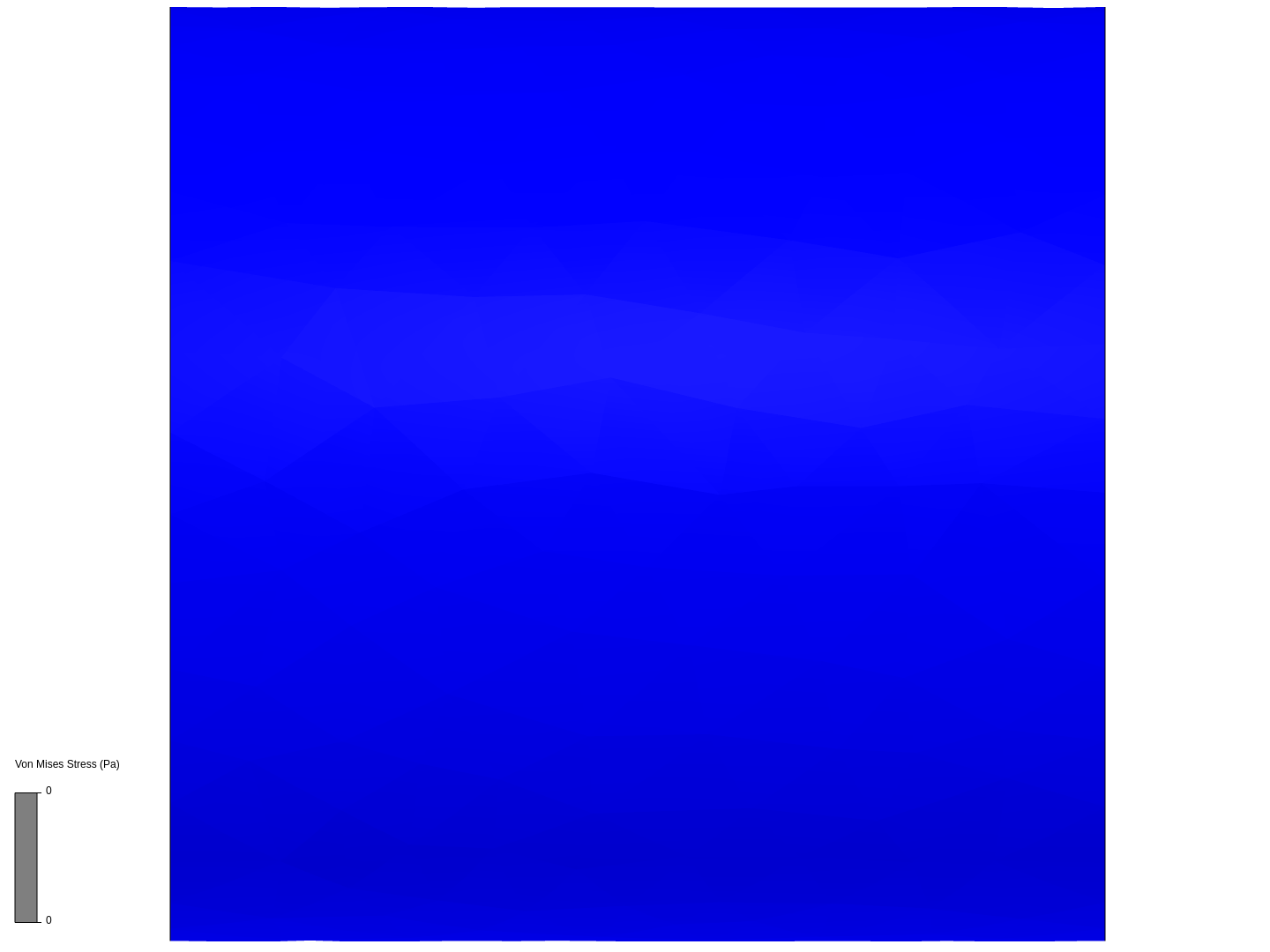 Tutorial by rmhkywh | SimScale