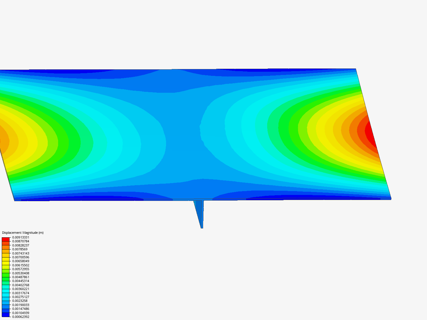 Plate by rmuller | SimScale