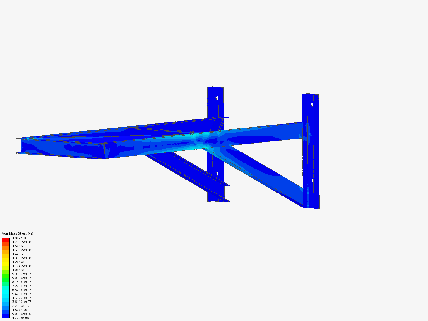 Platform by rmuller | SimScale