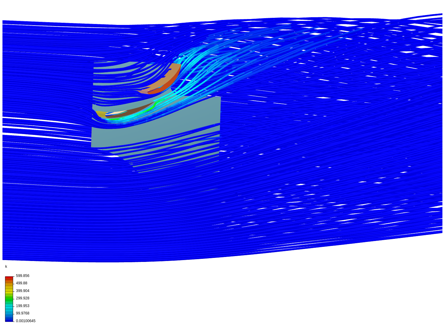DRS 5 deg by rnakayasu | SimScale