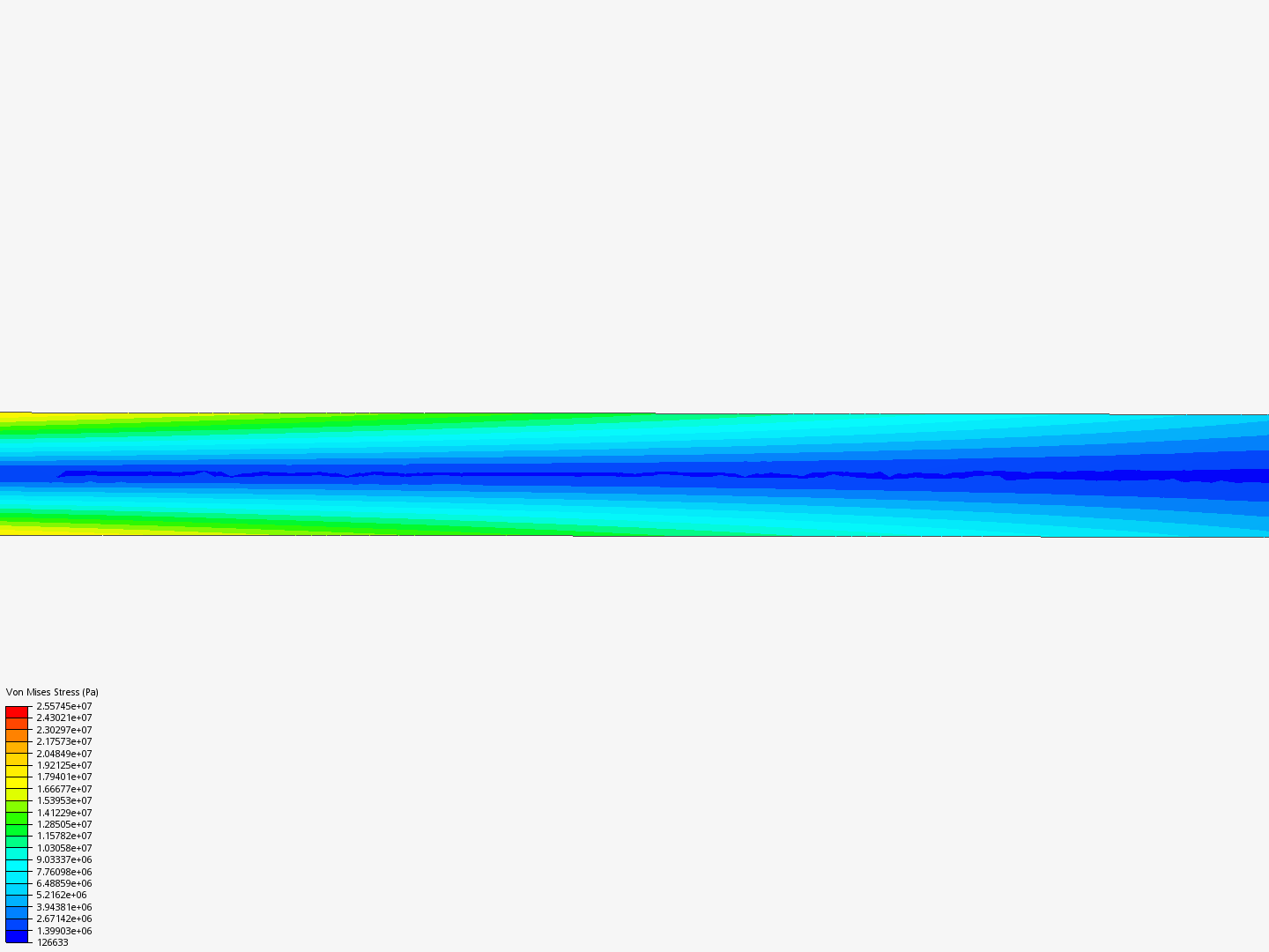 rnandan on SimScale | SimScale | Page 1